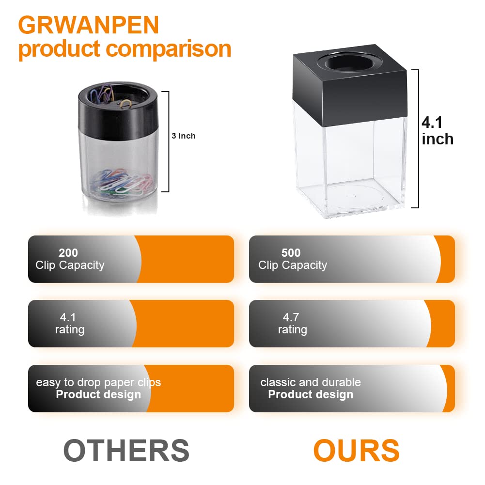 Grwanpen 2 Pack Extra Large Magnetic Paper Cilp Dispenser, 500 Clip Capacity, Black