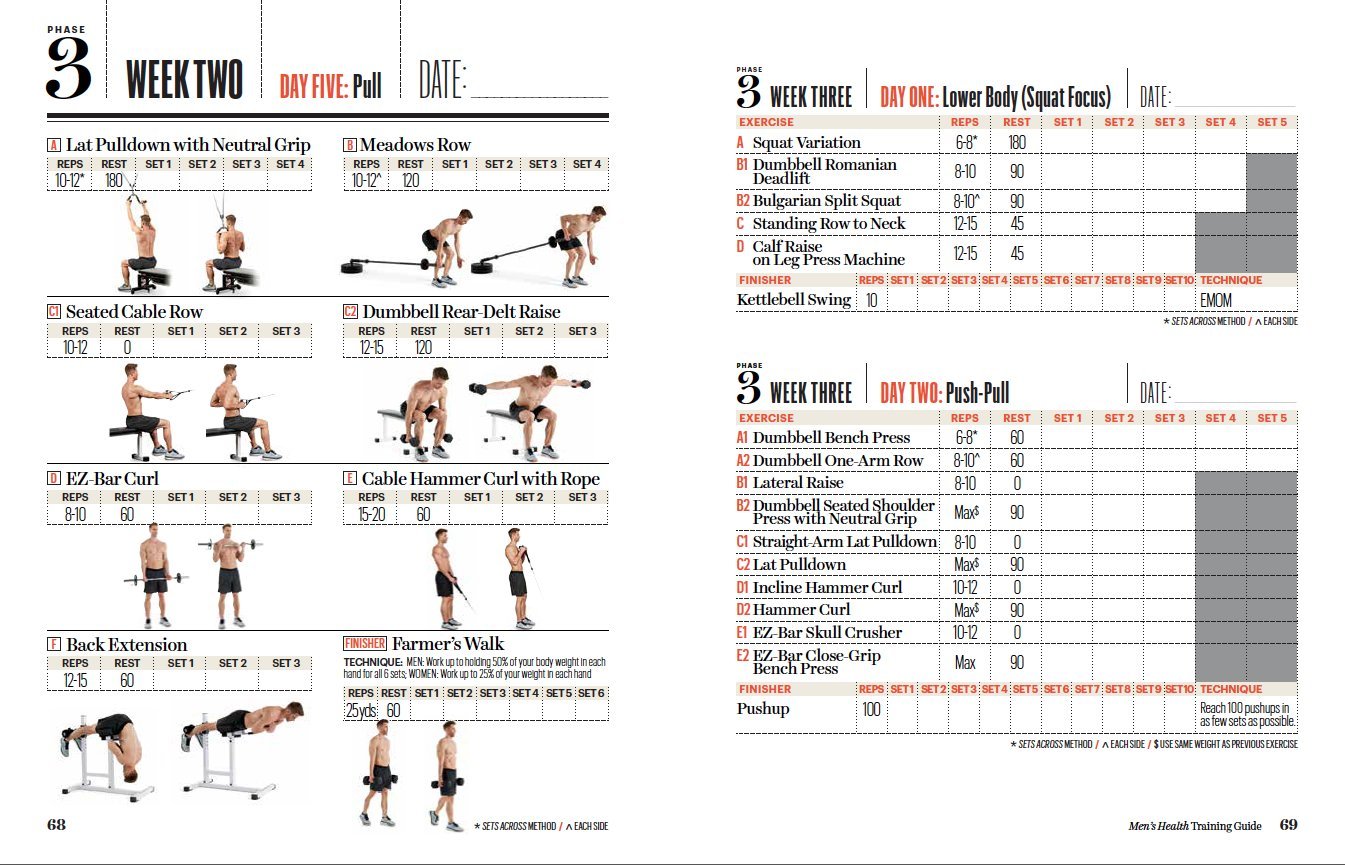 Men's Health: Muscle After 40: The Ultimate Step-by-Step Training Guide to Safely Build Your Best Body Ever in Your 40s and Beyond - Lose Unwanted Fat and Build Muscles!