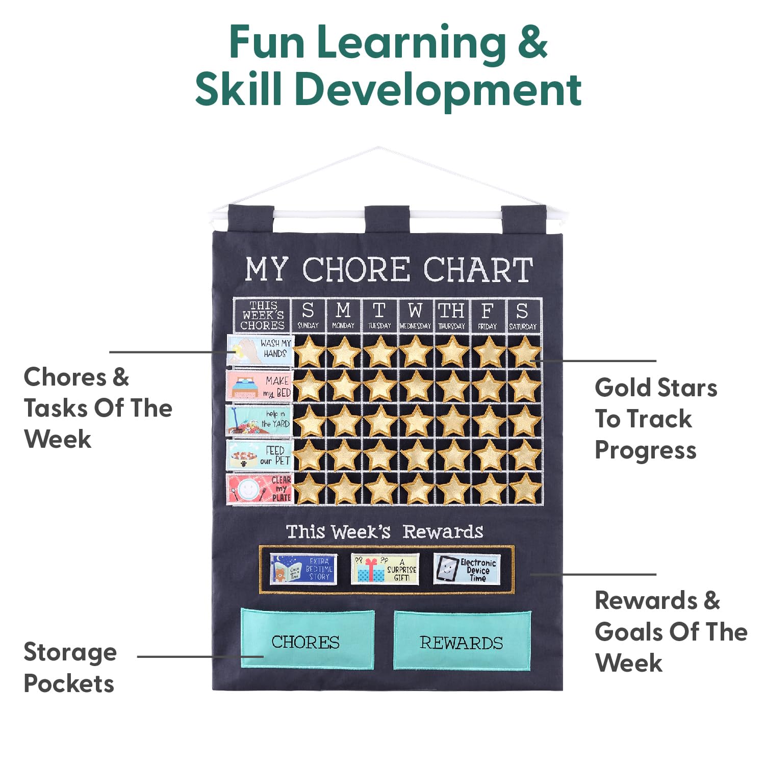 The Peanutshell Toddler Chore Chart | Reward Chart for Kids | 58 Pieces