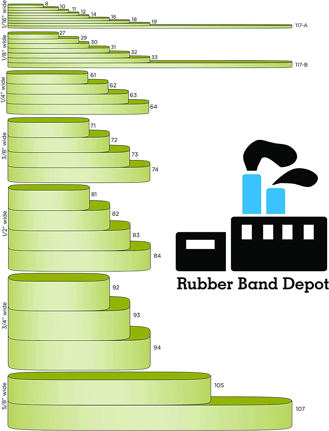 Thick Rubber Bands - 7" x 5/8", Rubber Bands, Size #107, Approximately 10 Rubber Bands Per Bag, Rubber Band Measurements: 7" x 5/8" - 1/4 Pound Bag