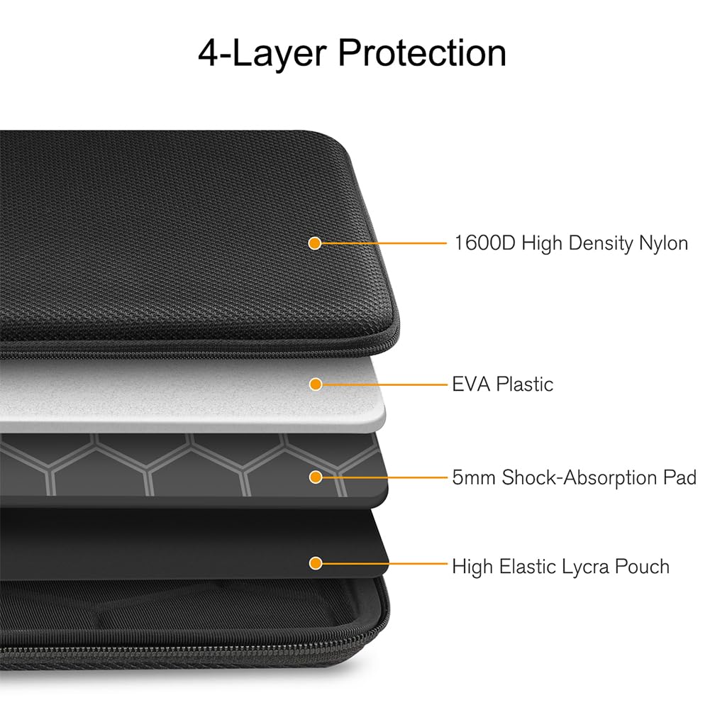 FINPAC Hard Laptop Sleeve Case for MacBook Pro 14-inch 2023-2021 M2 M1, 13.3'' MacBook Air 2022-2018, 13'' MacBook Pro 2022-2016, Waterproof Case for Dell XPS 13, Surface Laptop, HP, Acer, Black