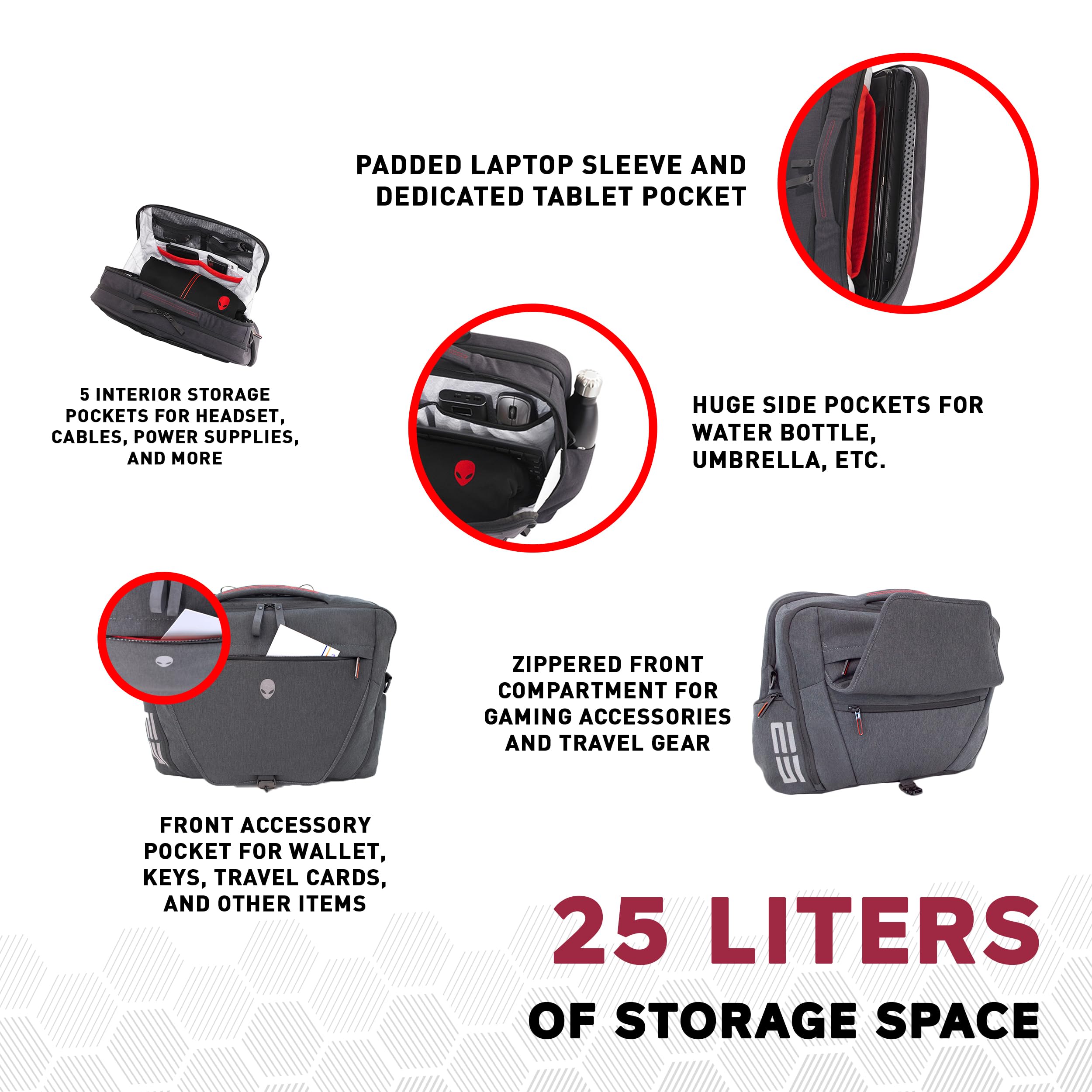 Mobile Edge Alienware Area-51m Gear Bag
