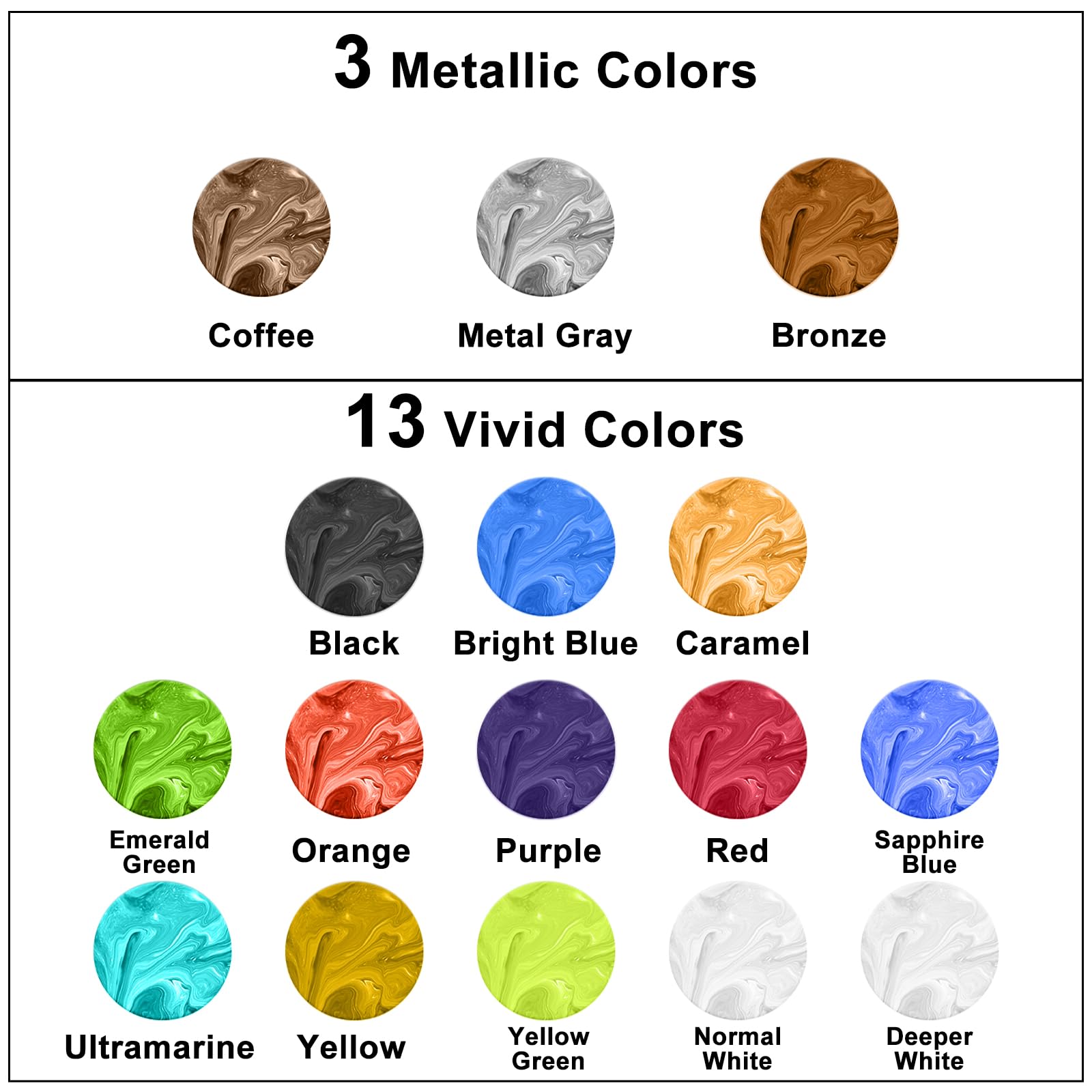 Alcohol Ink Set - 24 Vivid Colors, Concentrated Alcohol-Based Ink, Epoxy Resin Paint with Metallic Color Dye for Resin Coasters, Acrylic Painting, Tumbler Making,10ml Each