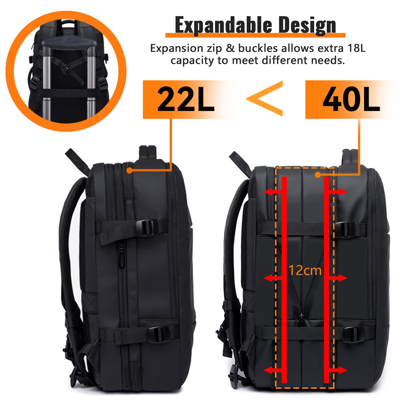 Petfu Travel Backpack 40L Carry on Backpack Flight Approved, Expandable Luggage Bags 17 Inch Laptop Backpack Anti-Theft Computer Backpack Weekender Bag Overnight Large Daypack