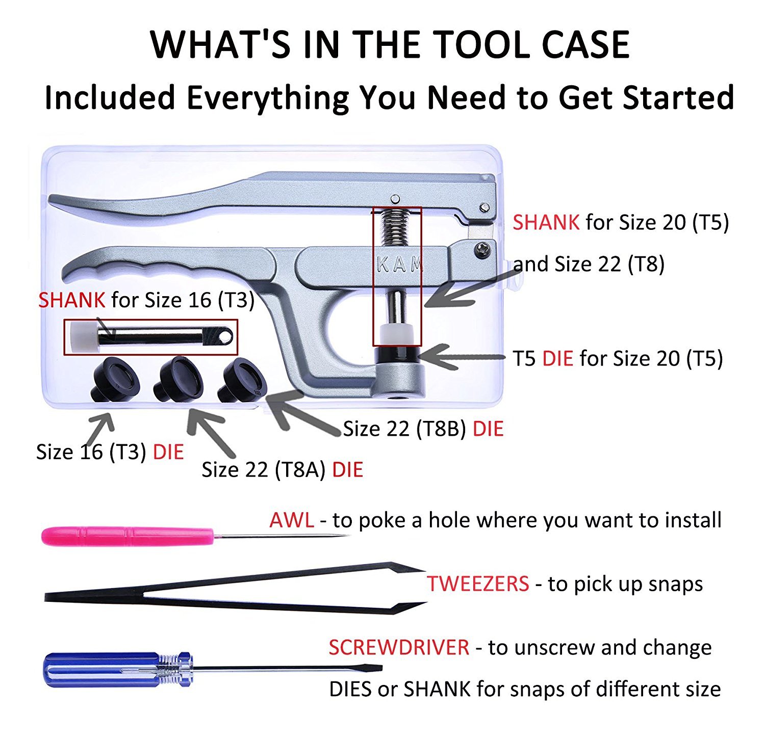 Original KAM Snaps Starter Fasteners Kit -360pcs KAMsnaps Size 20 + Snap Pliers for Crafts Clothing