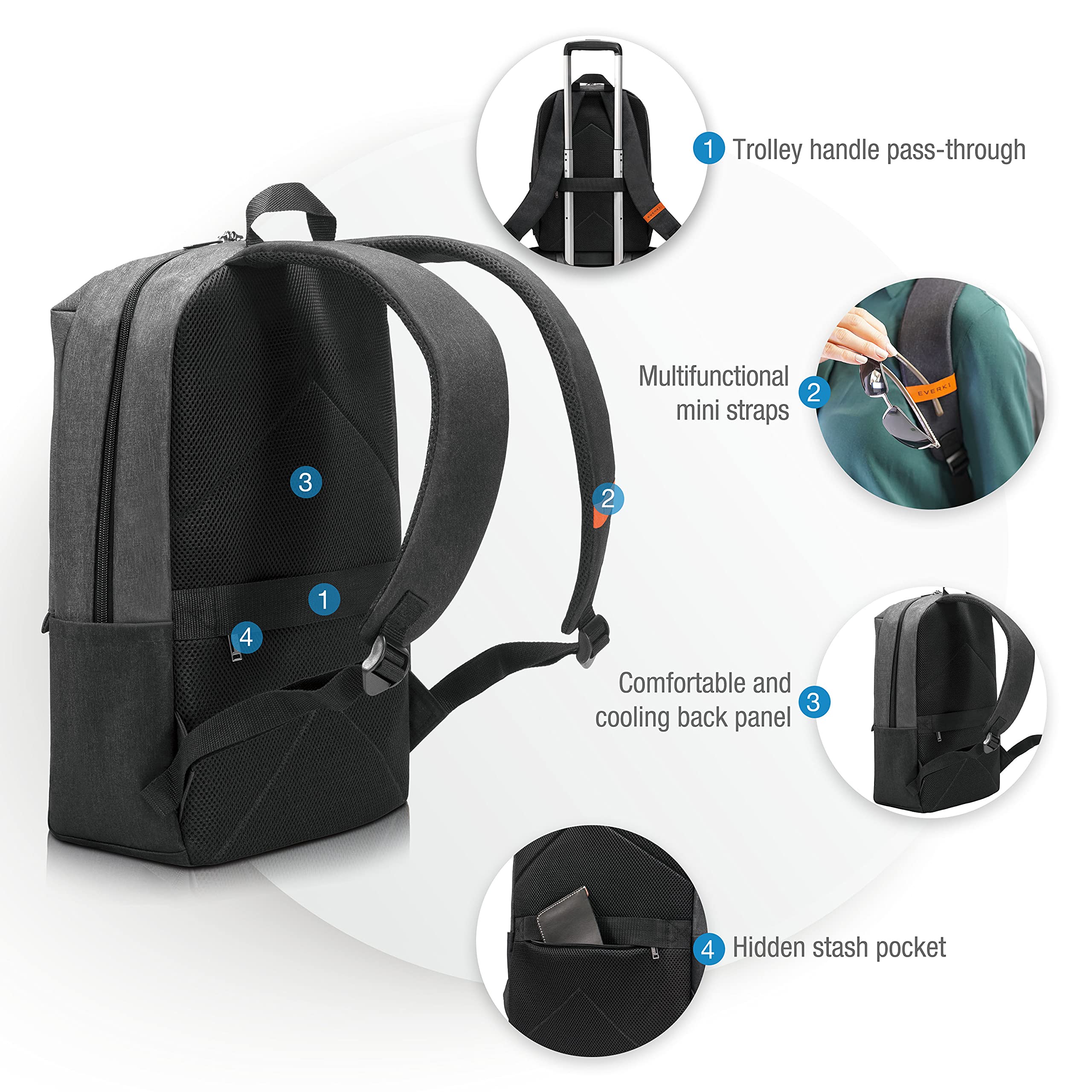 Everki 106 Light Compact 15.6-Inch Laptop Backpack with Hidden Pocket, Commute, College, School, Men or Women (EKP106) Charcoal