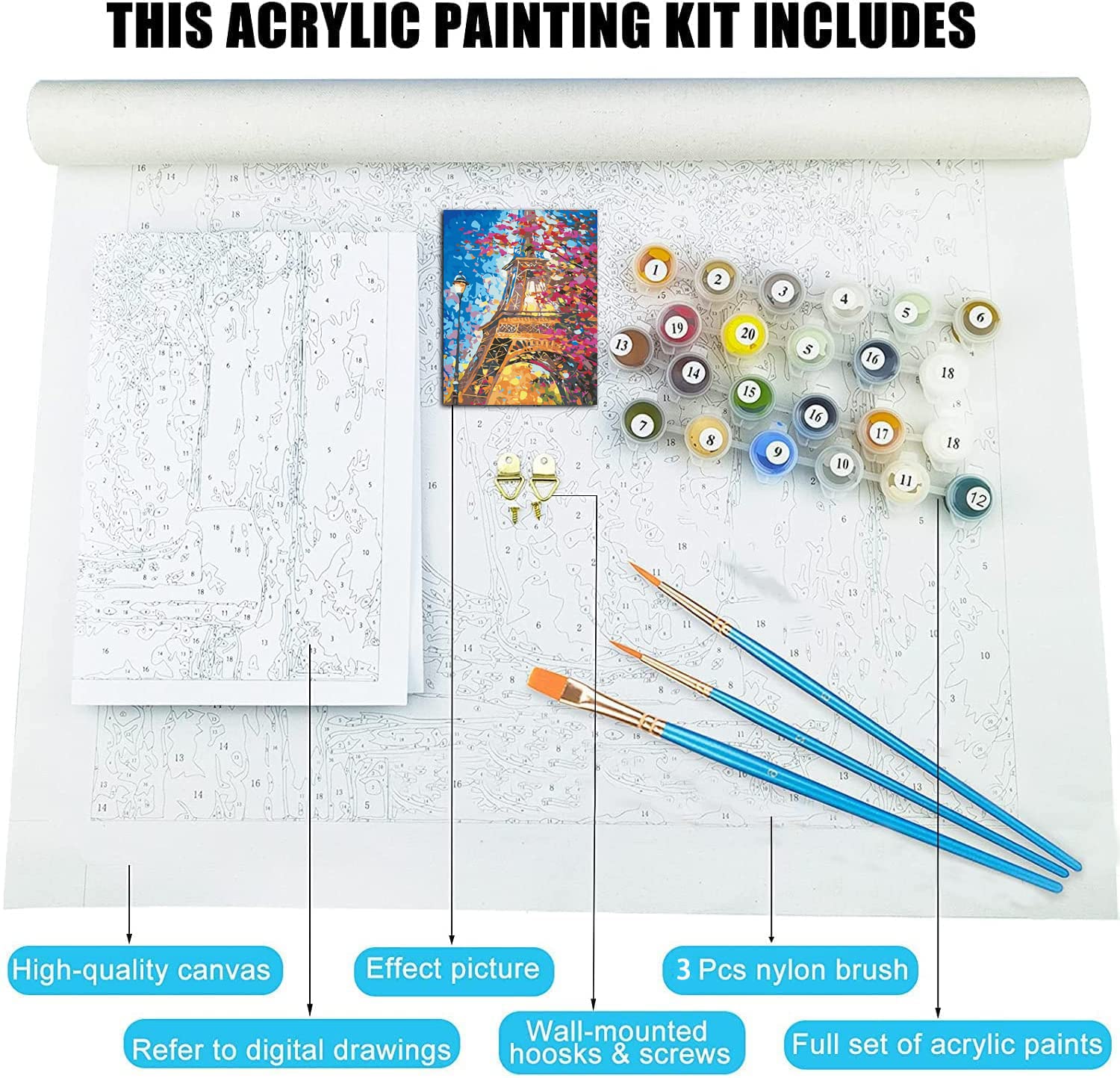 cupmod Paint by Number for Adults, 4 Pieces Paint by Numbers for Adults Beginner Drawing Paintwork with Paintbrushes Cityscape Paint Canvas Oil Painting 12X16inch