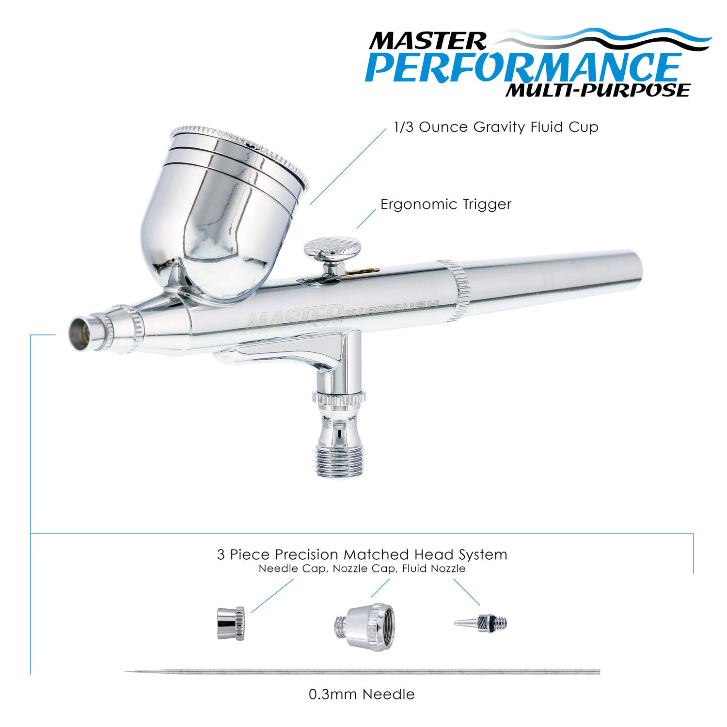 Master Airbrush Model G22 Multi-Purpose Dual-Action Gravity Feed Airbrush Set with a 0.3mm Tip and 1/3 oz. Fluid Cup - User Friendly, Versatile Kit - Spray Auto Graphics, Art, Crafts, Tattoos, Cake