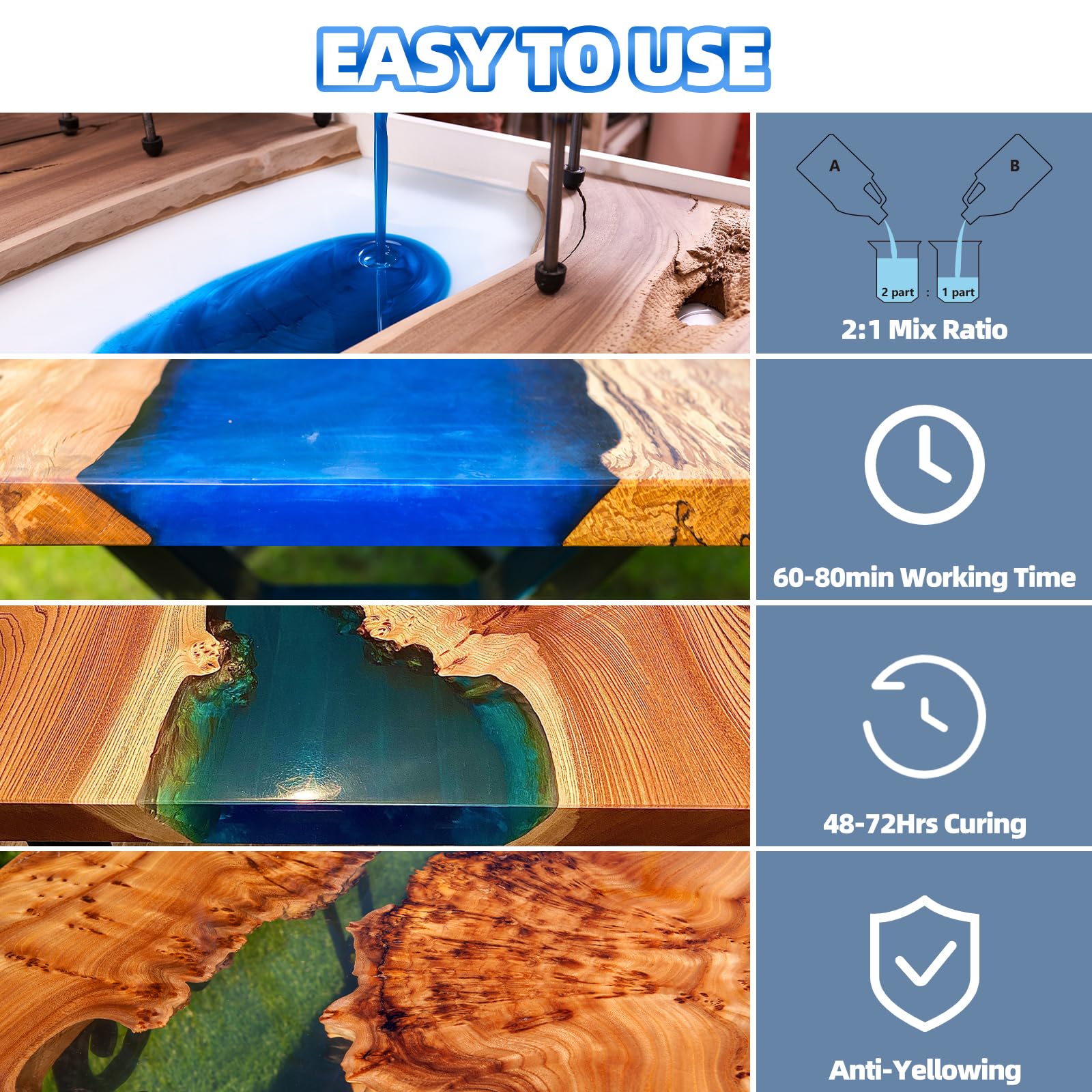 Epoxy Resin, Upgrade Formula 32OZ 2X UV Resistant Resin, Epoxy Casting and Coating Resin Kit with Sticks, Self Leveling Easy Mix for Art, Crafts, Jewelry Making, River Tables of Art Resin