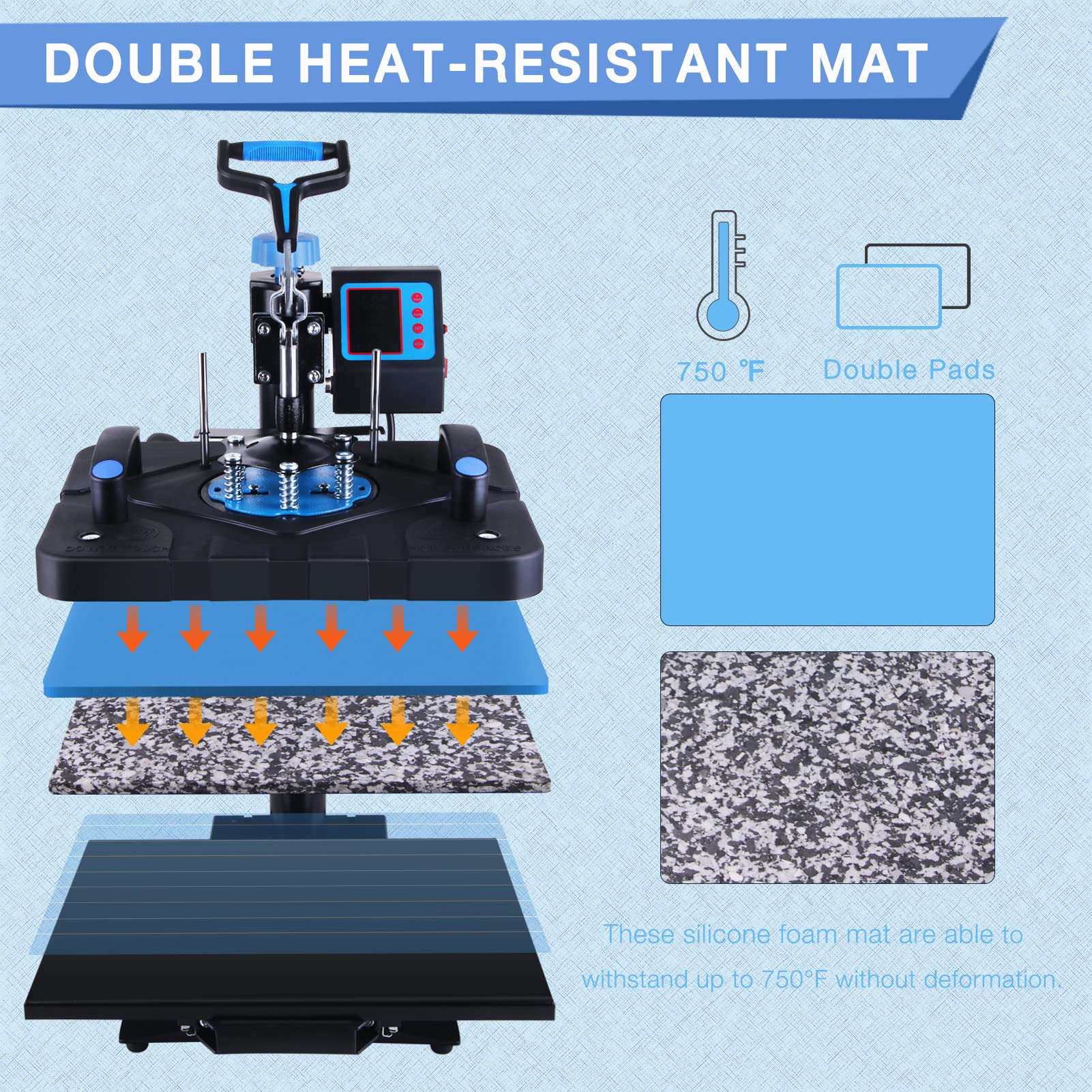 HORGELU Upgraded 5 in 1 Heat Press Machine 15 x 15 Inch Heat Transfer Machine 360-Degree Swing Away Combo Heat Press for T Shirt Mug Hat Plate Cap