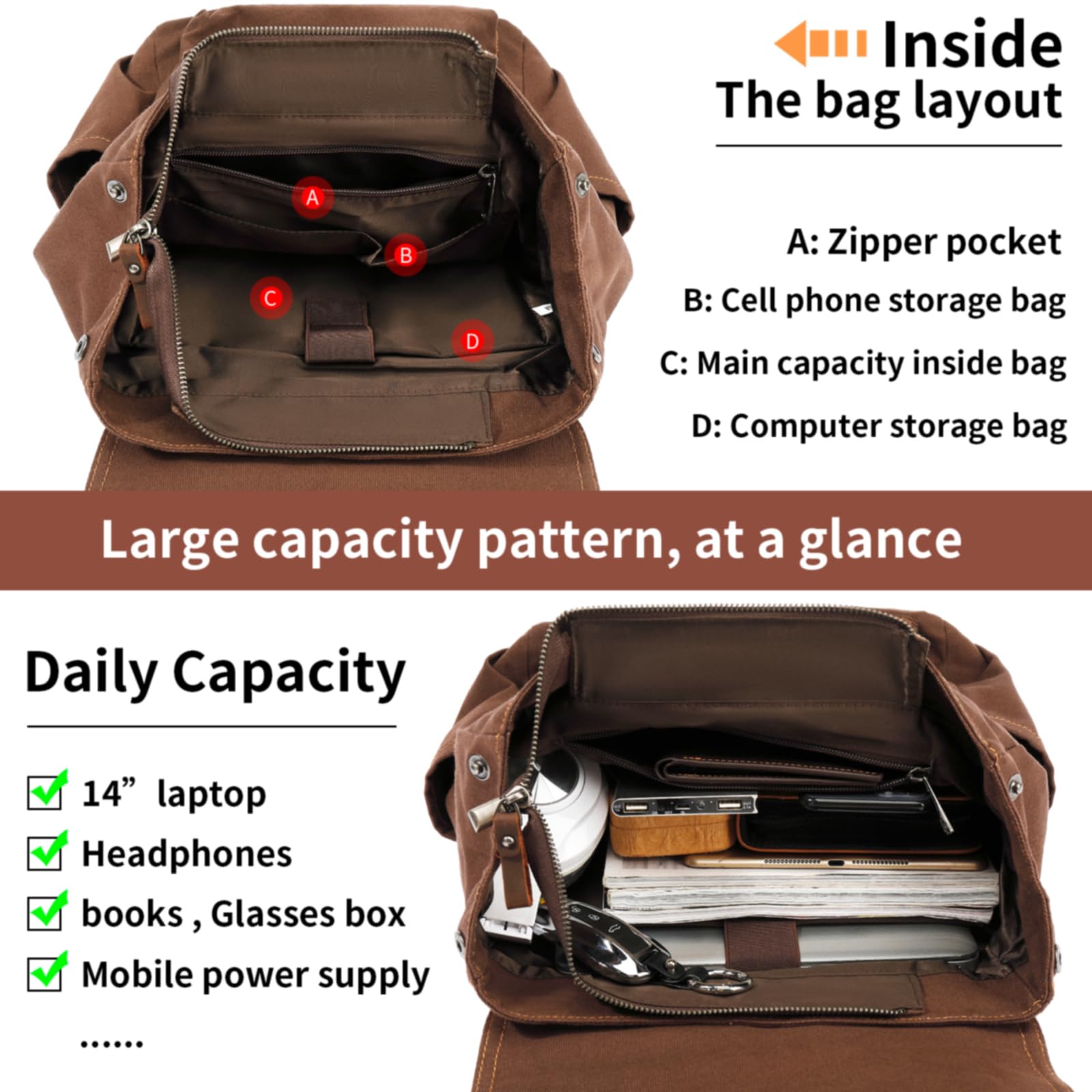 HuaChen Vintage Canvas Backpack, Mens Travel Rucksack for Laptop Hiking School Bookbag (M83_Coffee)