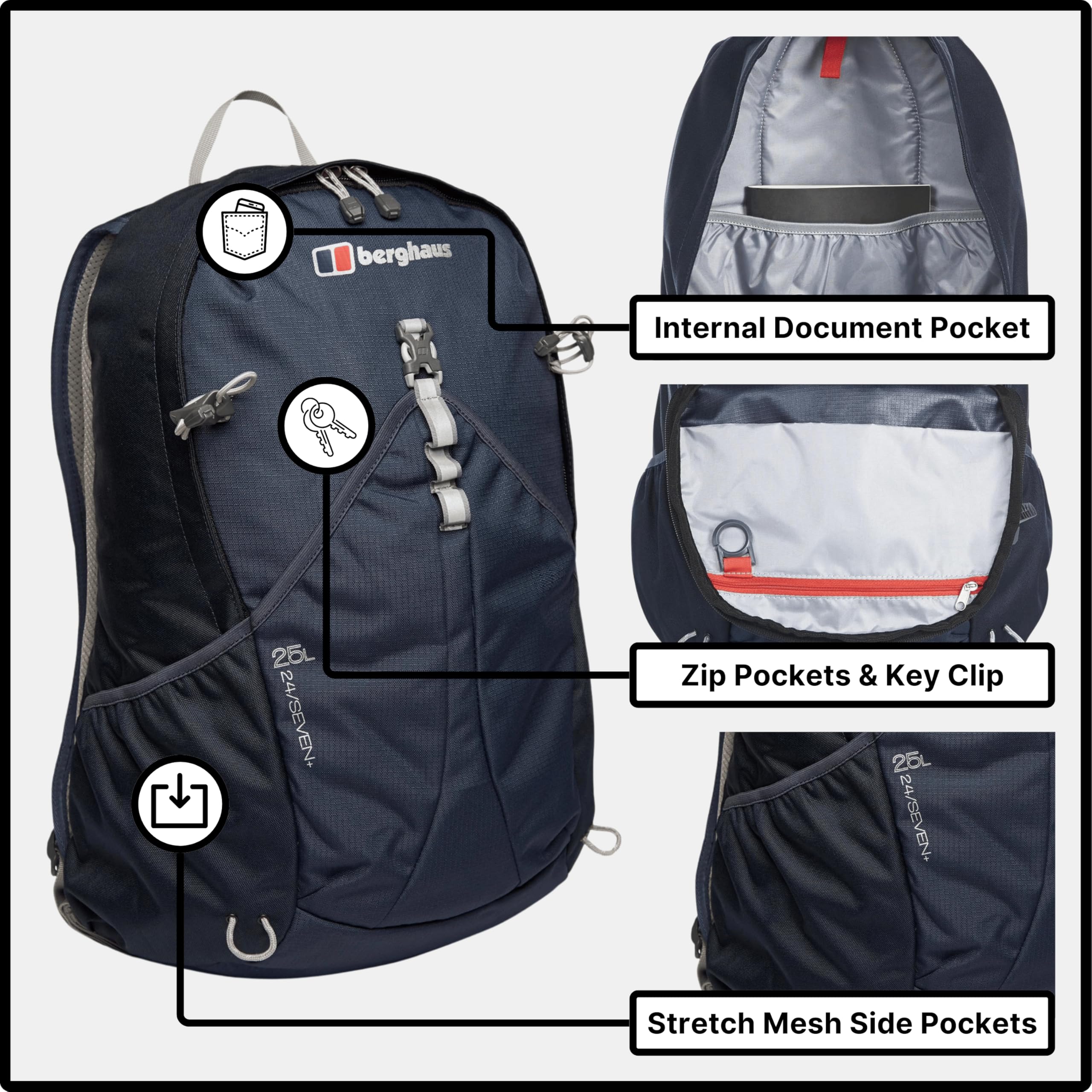 Berghaus Rucksack, Blue, One Size