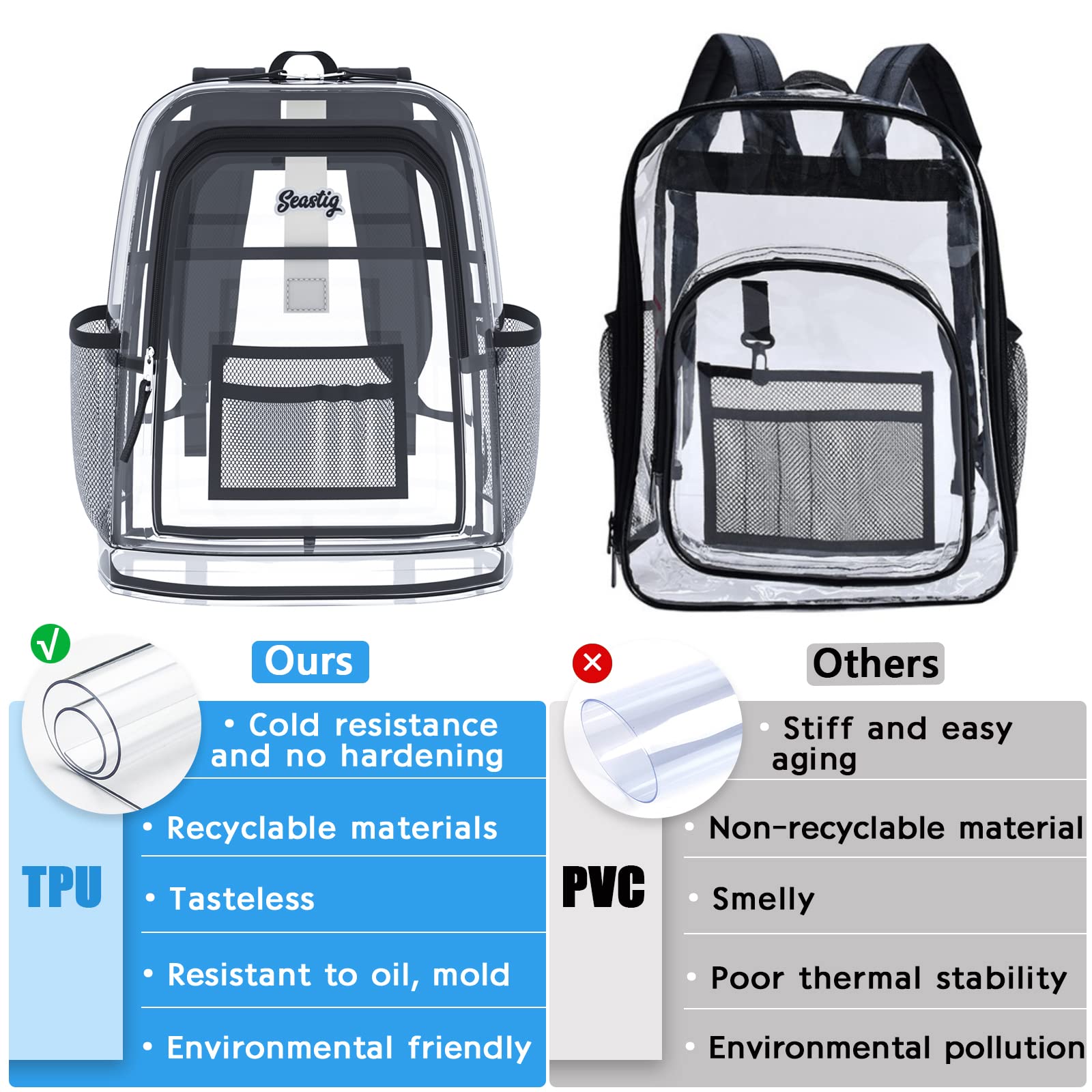 seastig Clear Backpack Heavy Duty TPU Transparent Bag Clear Bag Stadium Approved See Through Backpack for School, Work, College