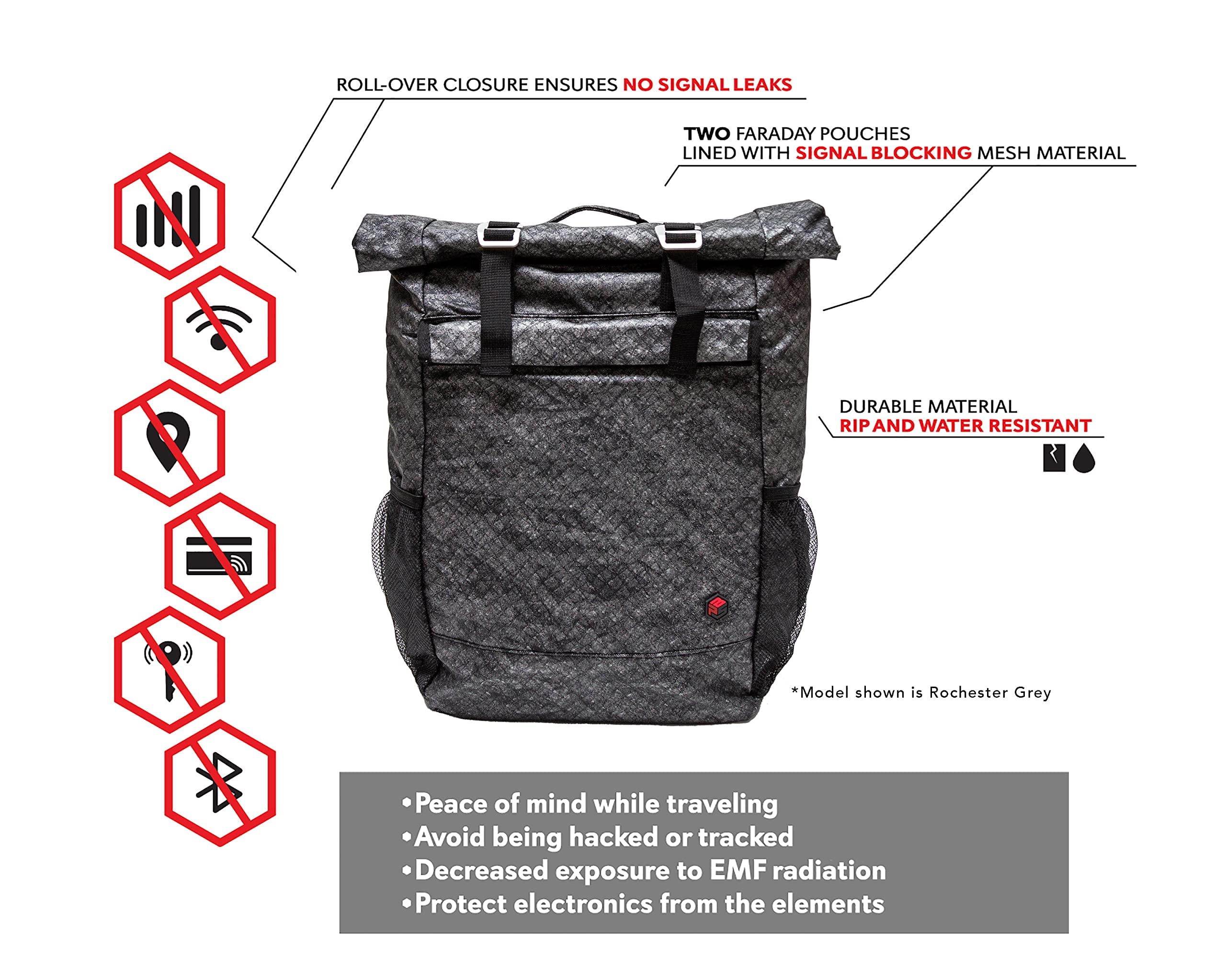 Barrier Bag 20L FARADAY Backpack-EMF/RF Signal Blocking! 3 Blocking Compartments including HIDDEN BLOCKING POCKET! Protect against hackers & EMPs (Gnu Green)