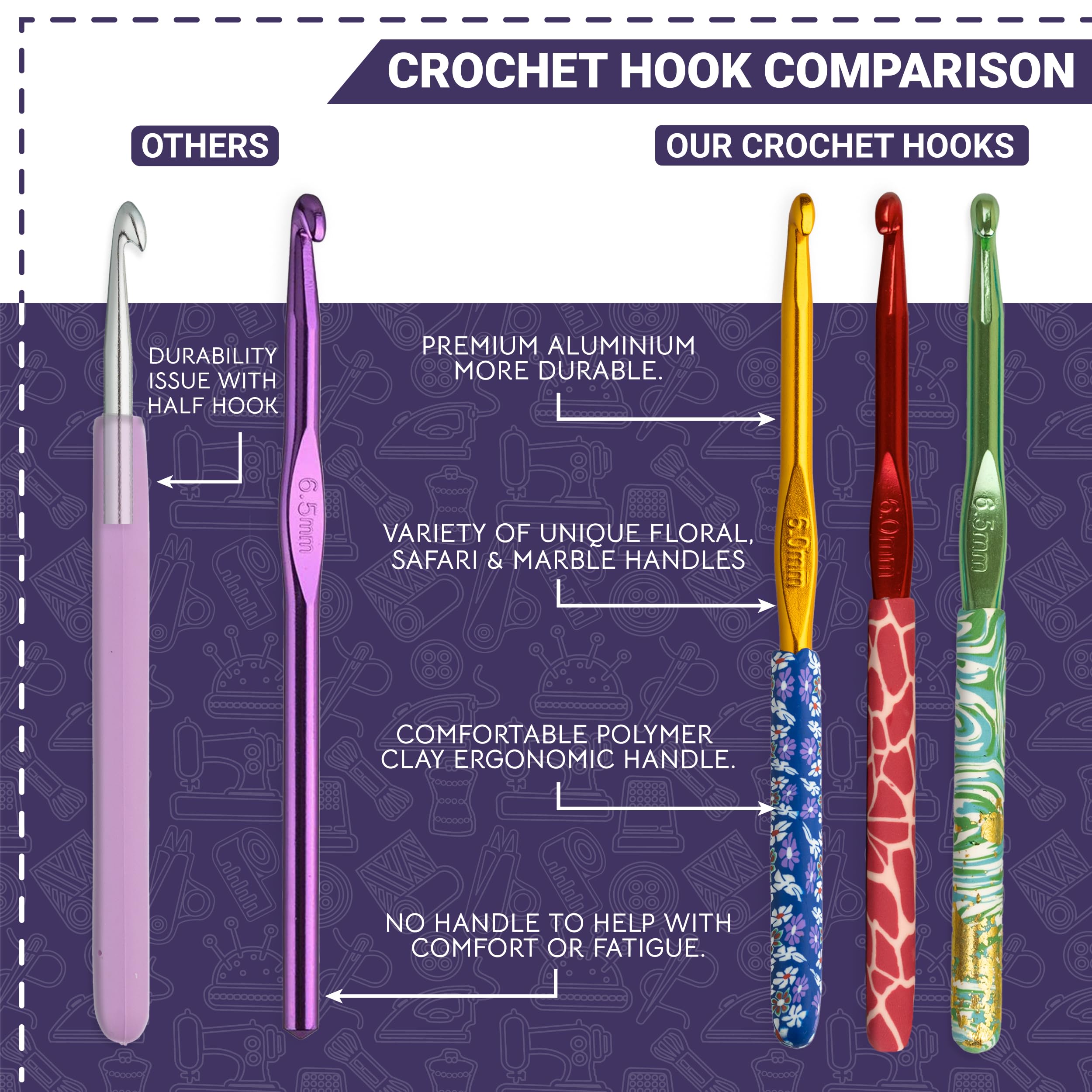 The Quilted Bear Crochet Hook Set - Premium Soft Grip Floral Crochet Hooks with Polymer Clay Handle 12 Hook Kit (2mm, 2.5mm, 3mm, 3.5mm, 4mm, 4.5mm, 5mm, 5.5mm, 6mm, 6.5mm, 7mm & 8mm)