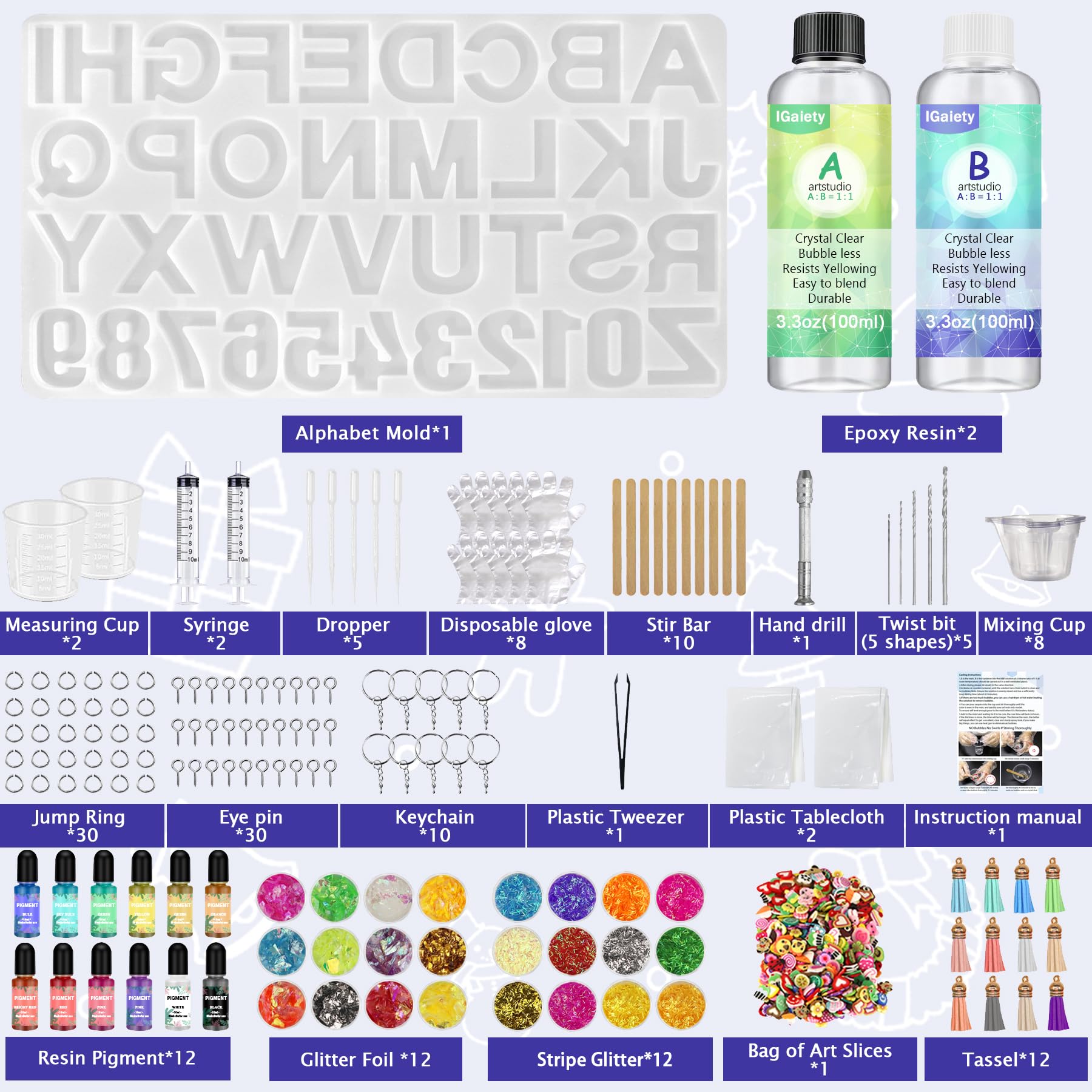 Resin Alphabet Mold Starter Kit 169 Pcs Letter Silicone Keychain Molds Reversed Backward Number Molds with Epoxy Resin Mold Pigments Tools for Epoxy Resin Beginners Adults Kids Jewelry Earring Pendant