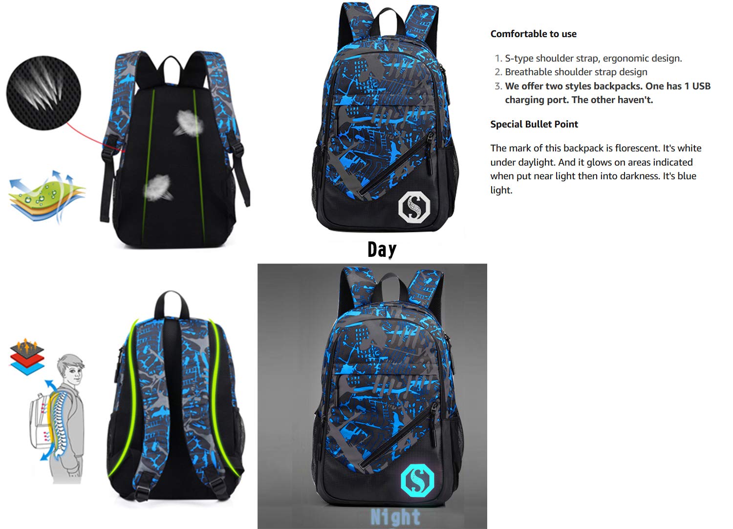 JiaYou Boy Girl Unisex 20L Fashion School Bag Backpack with Florescent Mark 3 Sets/2 Sets (20L, USB ColorG 3 Sets)