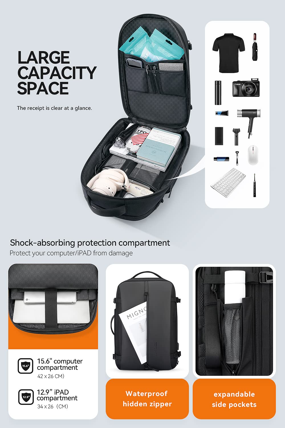 Laptop Backpack, 15.6" Work Backpack Travel Backpack Waterproof with USB Charging Port, 15.6" Laptop Business Backpack, 25L Men's Women's Travel Gift, Black