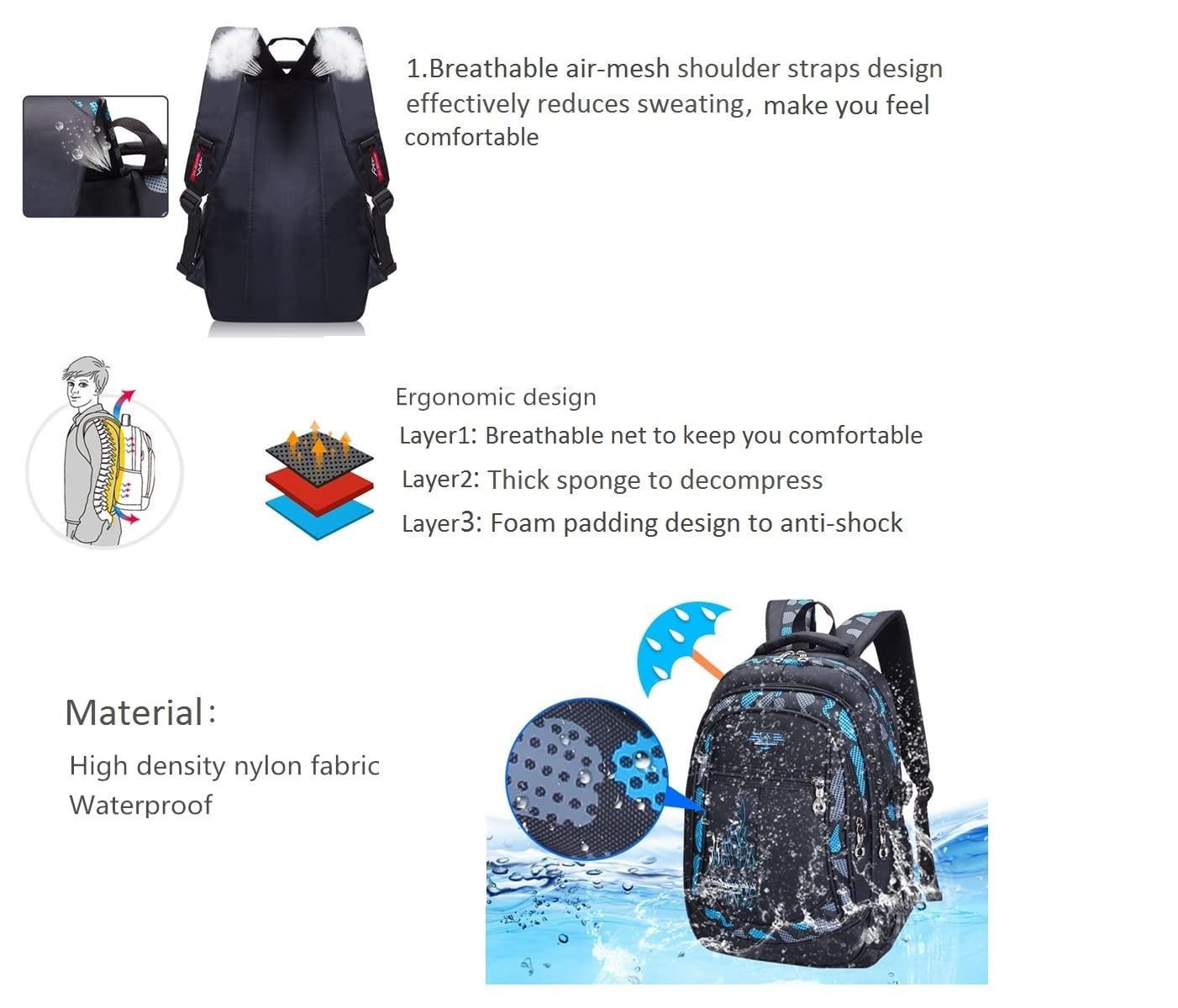 Camo-Print 3pcs Backpack Set with Lunch Bag Pencil Case Kids Elementary Middle School Bookbag for Teen Boys
