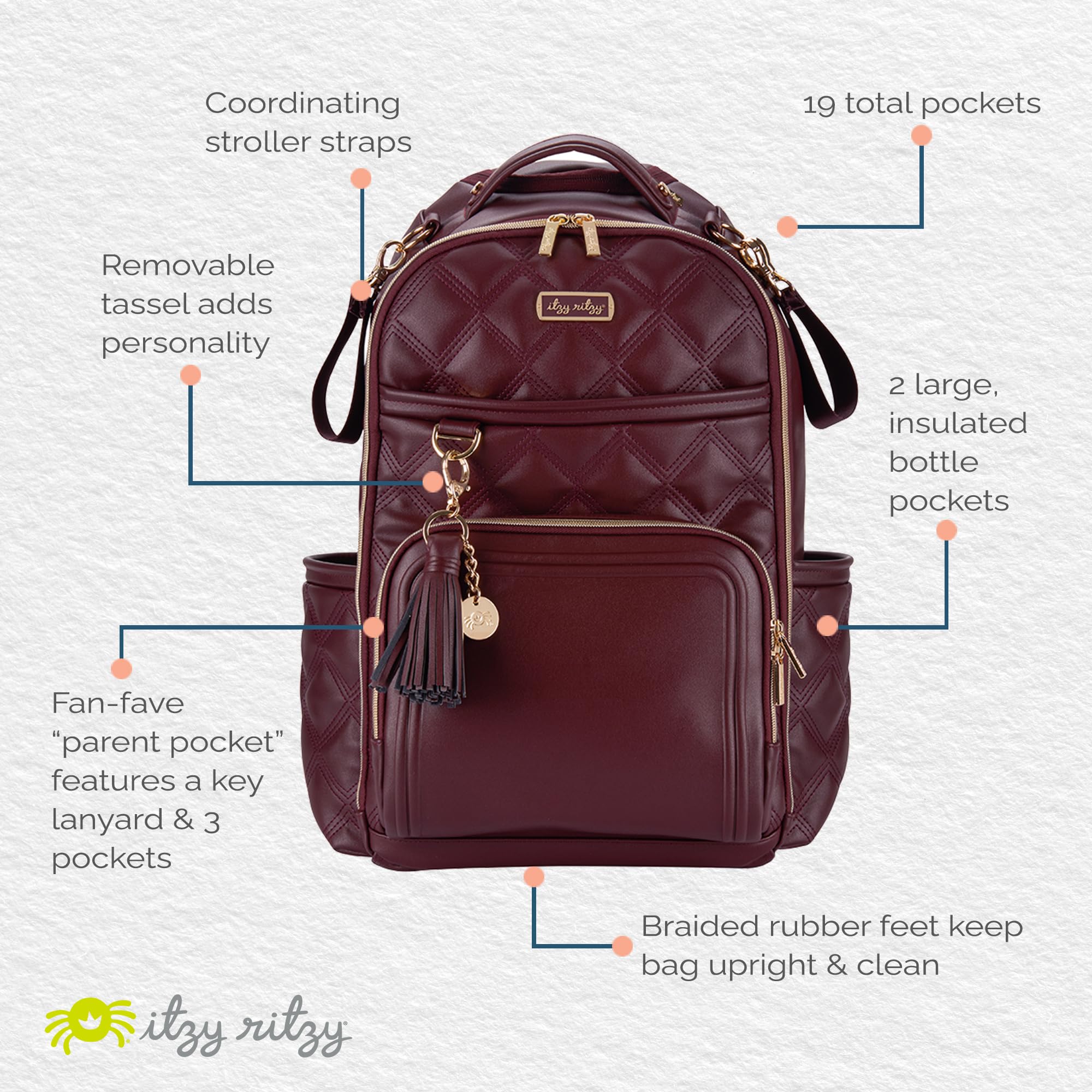 Itzy Ritzy Backpack, Monarch, Large