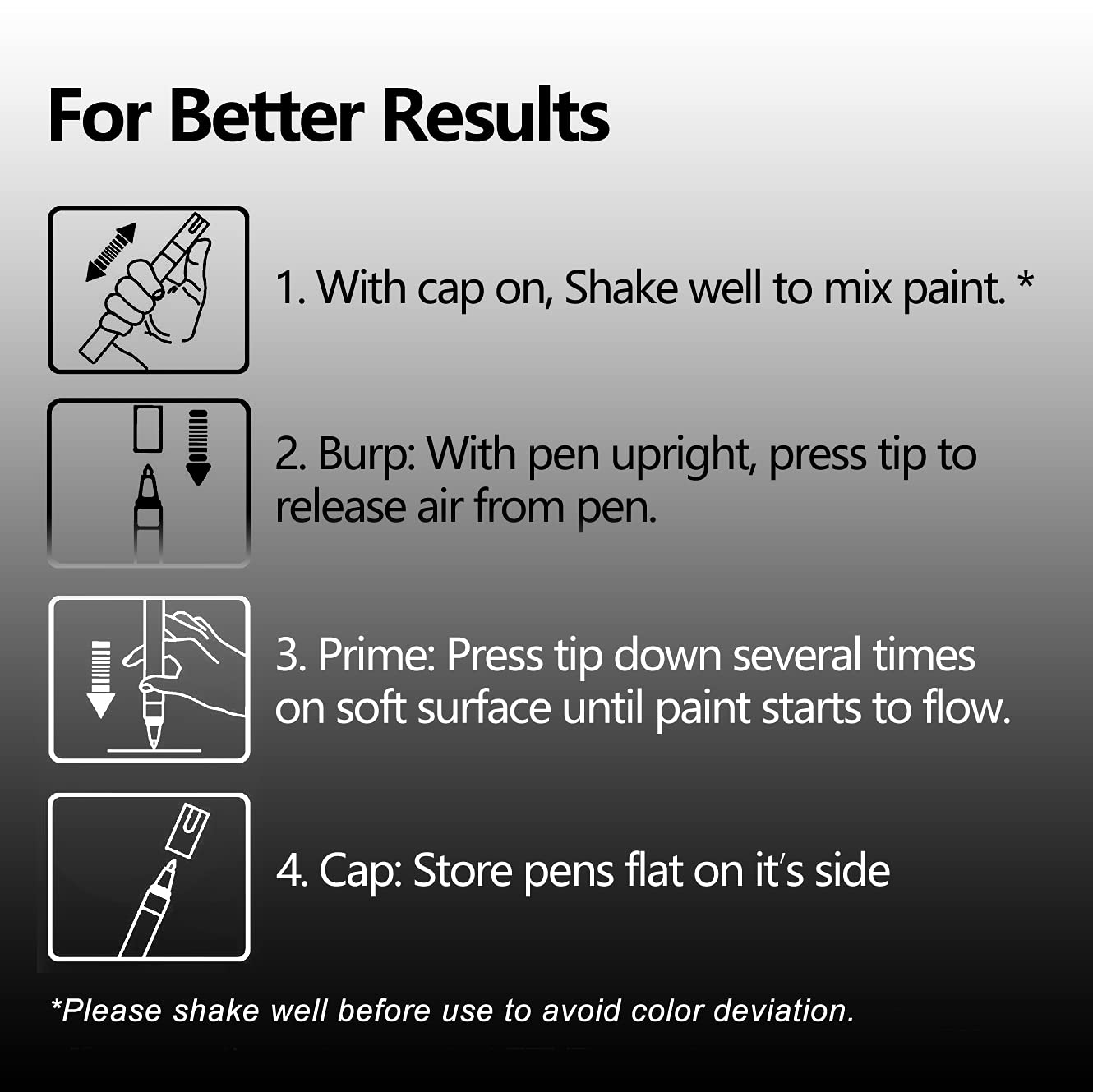 White Paint Marker Paint Pens - 5 Pack Oil Based Permanent Marker Pen, Medium Tip, Waterproof & Quick Dry, for Office, Art projects, Rock Painting, Ceramic, Glass, Wood, Plastic, Metal, Canvas