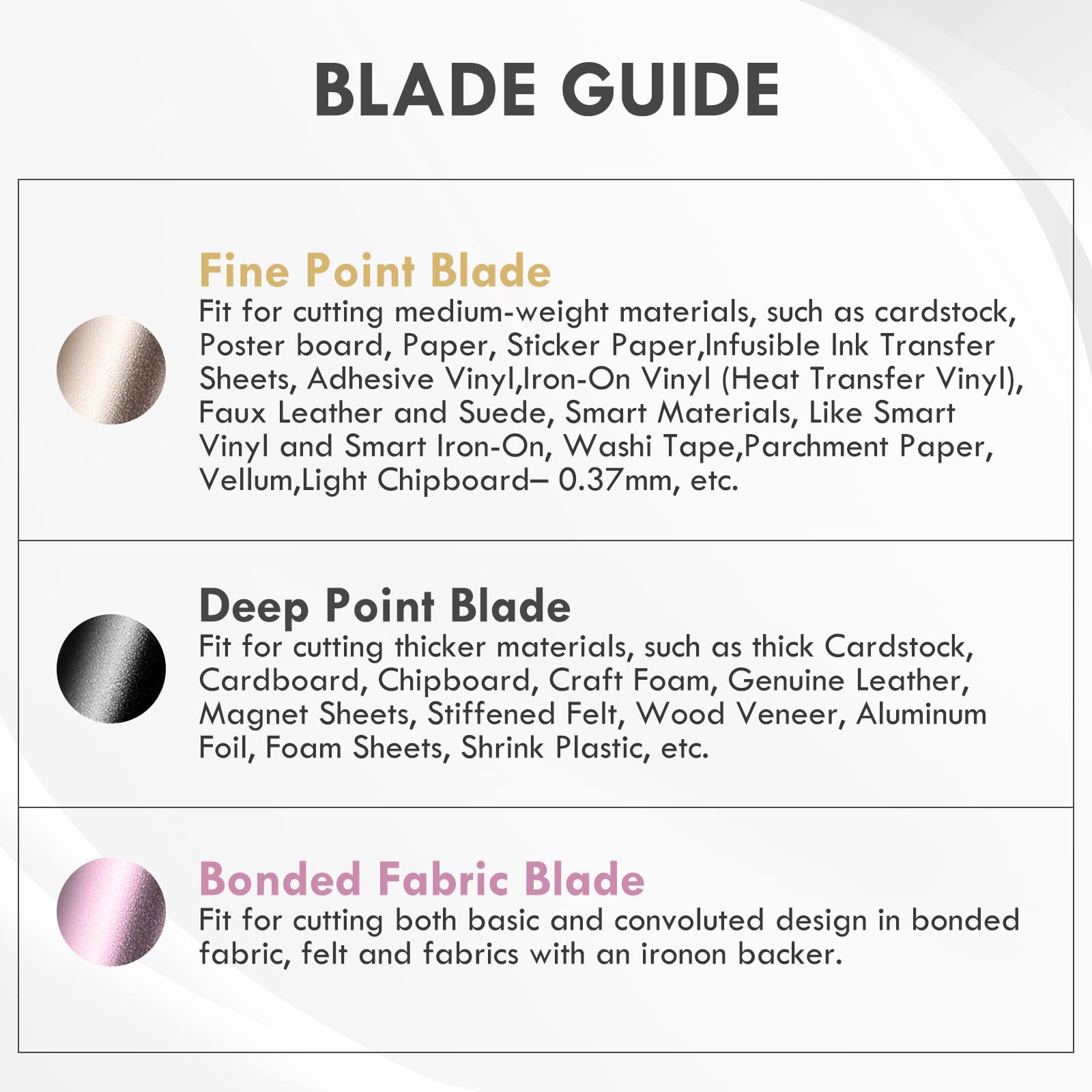 HQMaster Premium Fine Point Blade and Holder Kit for Cricut Maker 3, Maker, Explore 3, Explore Air 2, Air, One Cutting Blades for Glitter Vinyl, Cardstock, Faux Leather, Adhesive Foil, Vellum