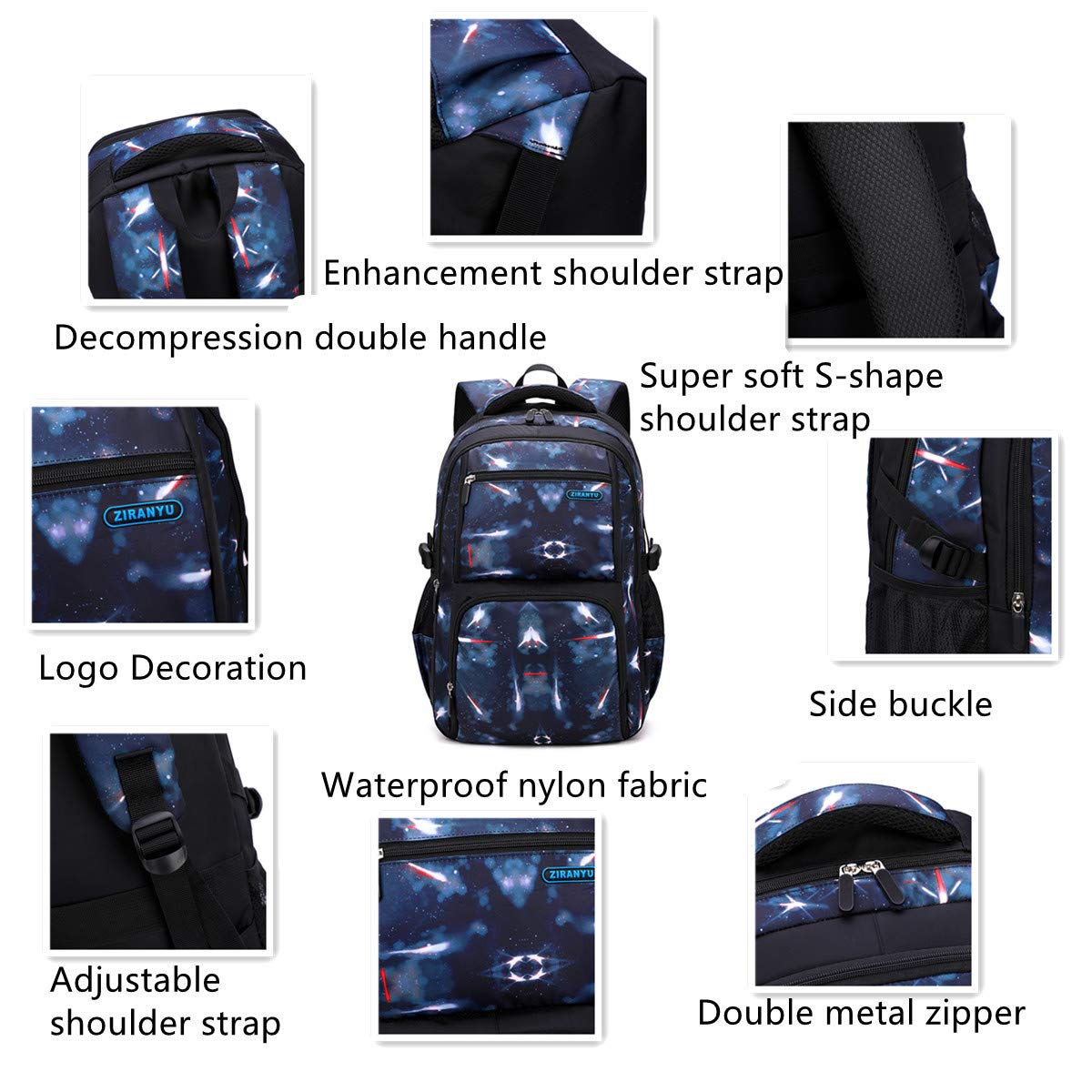 EKUIZAI 3PCS Starry Sky Kids Backpack Kits Primary School Bookbag Elementary Bag Set Students Daypack Knapsack for Teens