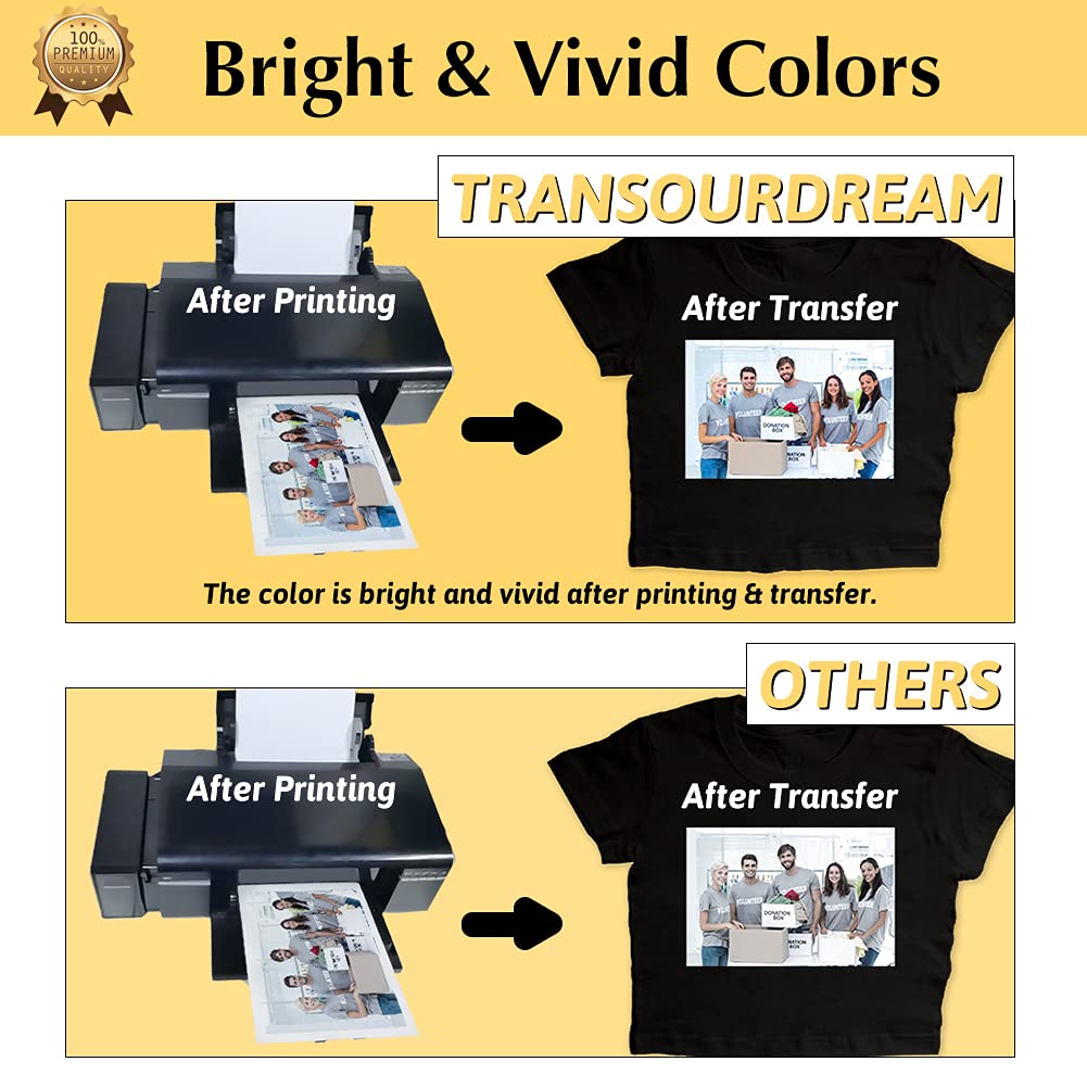 TransOurDream Iron on Heat Transfer Paper for Heat Press (25 Sheets, 8.5x11", Dark 6.0) Printable HTV Heat Transfer Vinyl for T Shirts Iron on Transfers for Inkjet Printer (TRANS-D6-20)