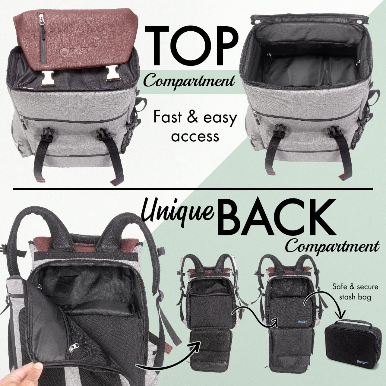 TENYBO Backpack And small Bag With Lock Included - Carbon Lined Bag And Backpack With Laptop Compartment And USB Port (Grey And Brown) Size 17x12 Inches Gift for Him