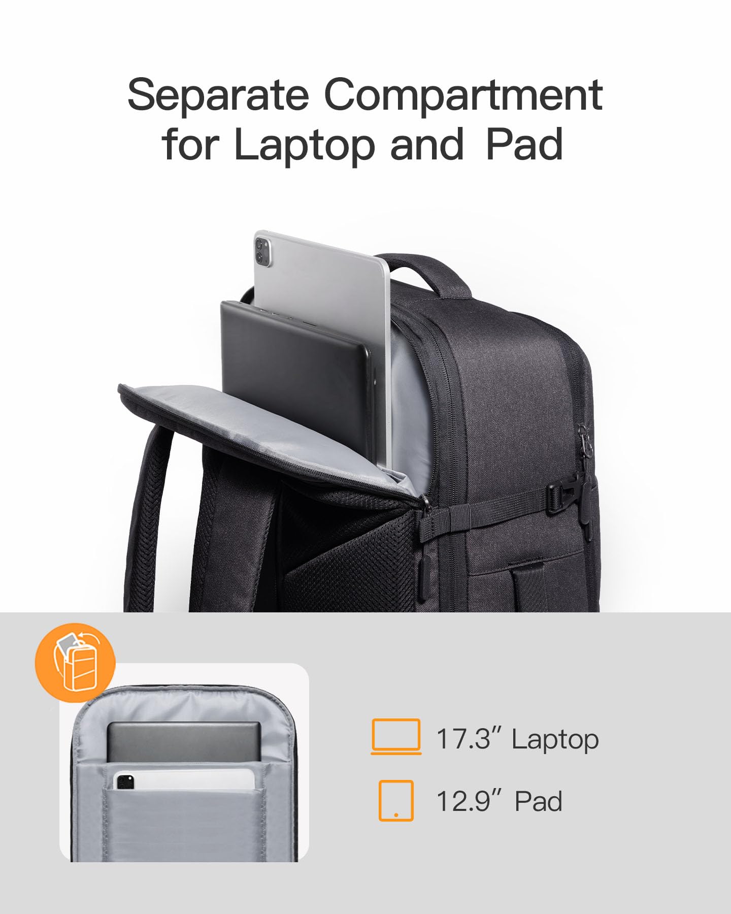 Inateck 38.5-46.2L Travel Backpack, Expandable Carry On Backpack, Splash-resistant Hand Luggage for Men and Women, Trolley Strap Included, Compatible with 12.9 Inch iPad and 17.3 Inch Laptop