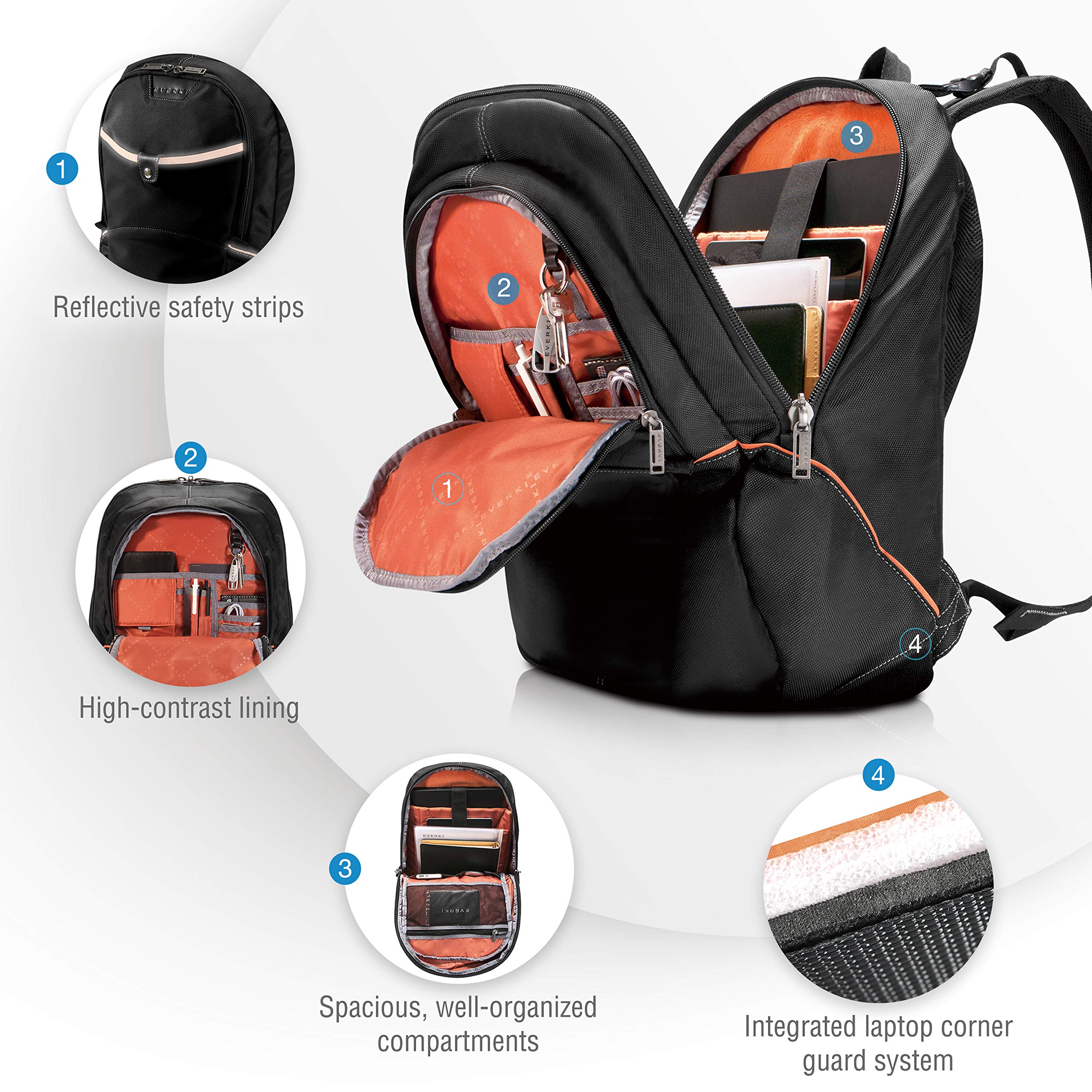 Everki Glide Laptop Backpack for 17.3-Inch Compact, Light (EKP129)