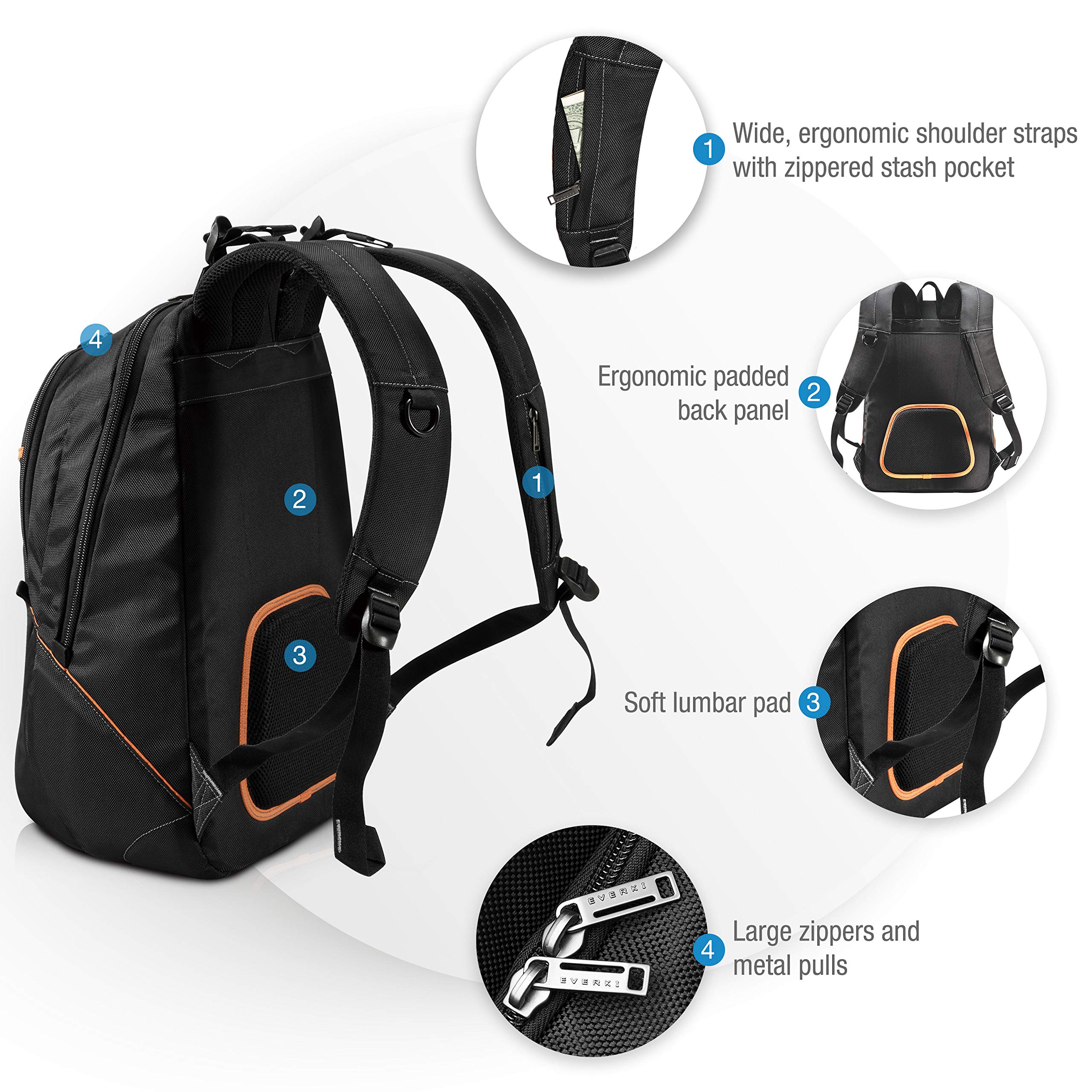 Everki Glide Laptop Backpack for 17.3-Inch Compact, Light (EKP129)