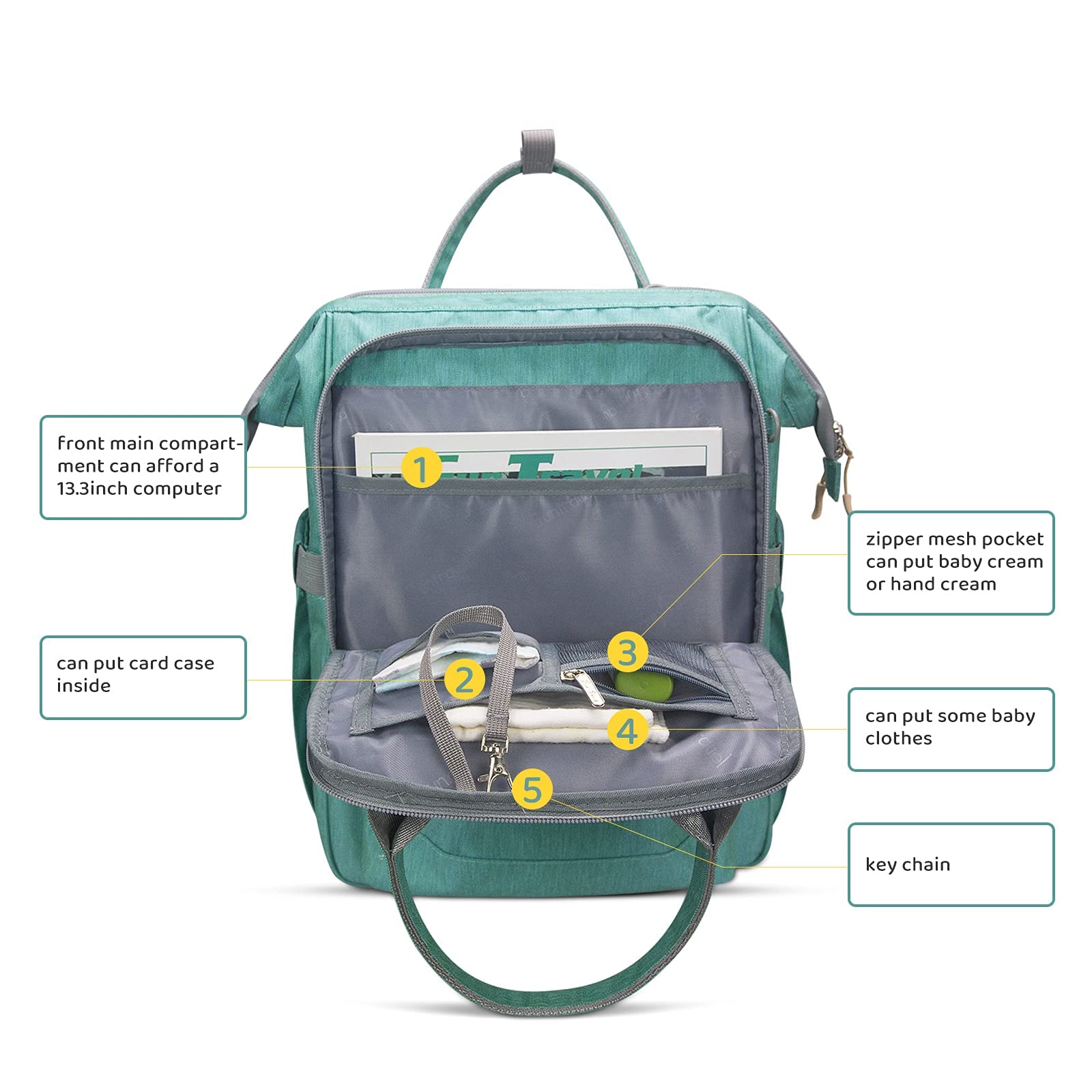 PHEBEN Diaper Bag Backpack Large Capacity Travel Back Pack Multifunction Waterproof Maternity Baby Changing Bags Unisex Stylish Nappy Bag with Stroller Straps & Pacifier Case(Green)