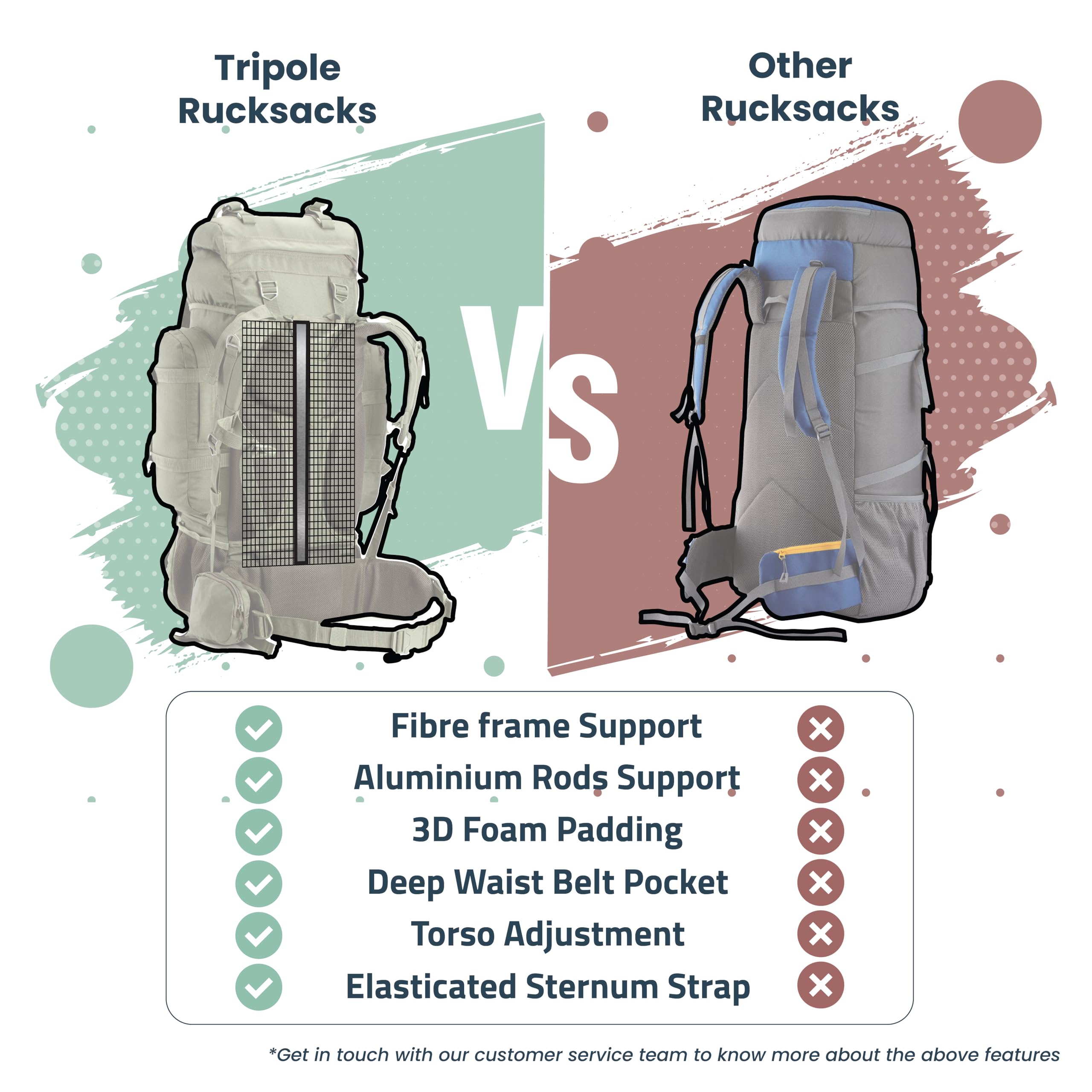 TriPole Colonel 85 litres Rucksack + Detachable Day Pack, Digital Camouflage