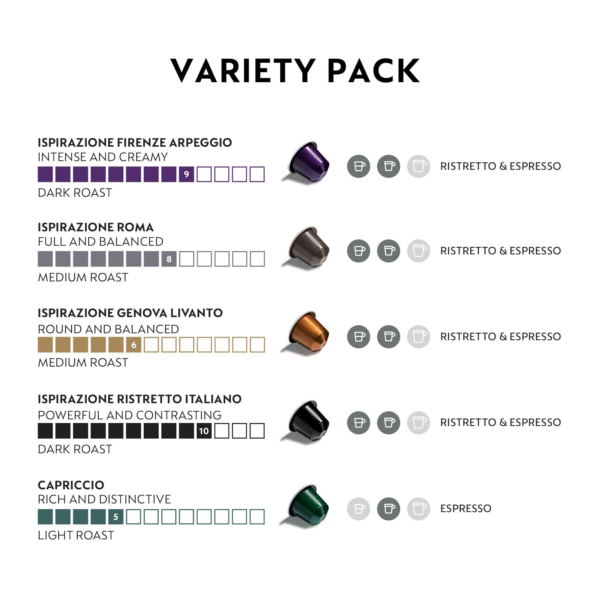 Nespresso Capsules OriginalLine, Ispirazione Variety Pack, Medium & Dark Roast Espresso Coffee, 10 Count (Pack of 5), Brews 1.35 Ounce (ORIGINALLINE ONLY)