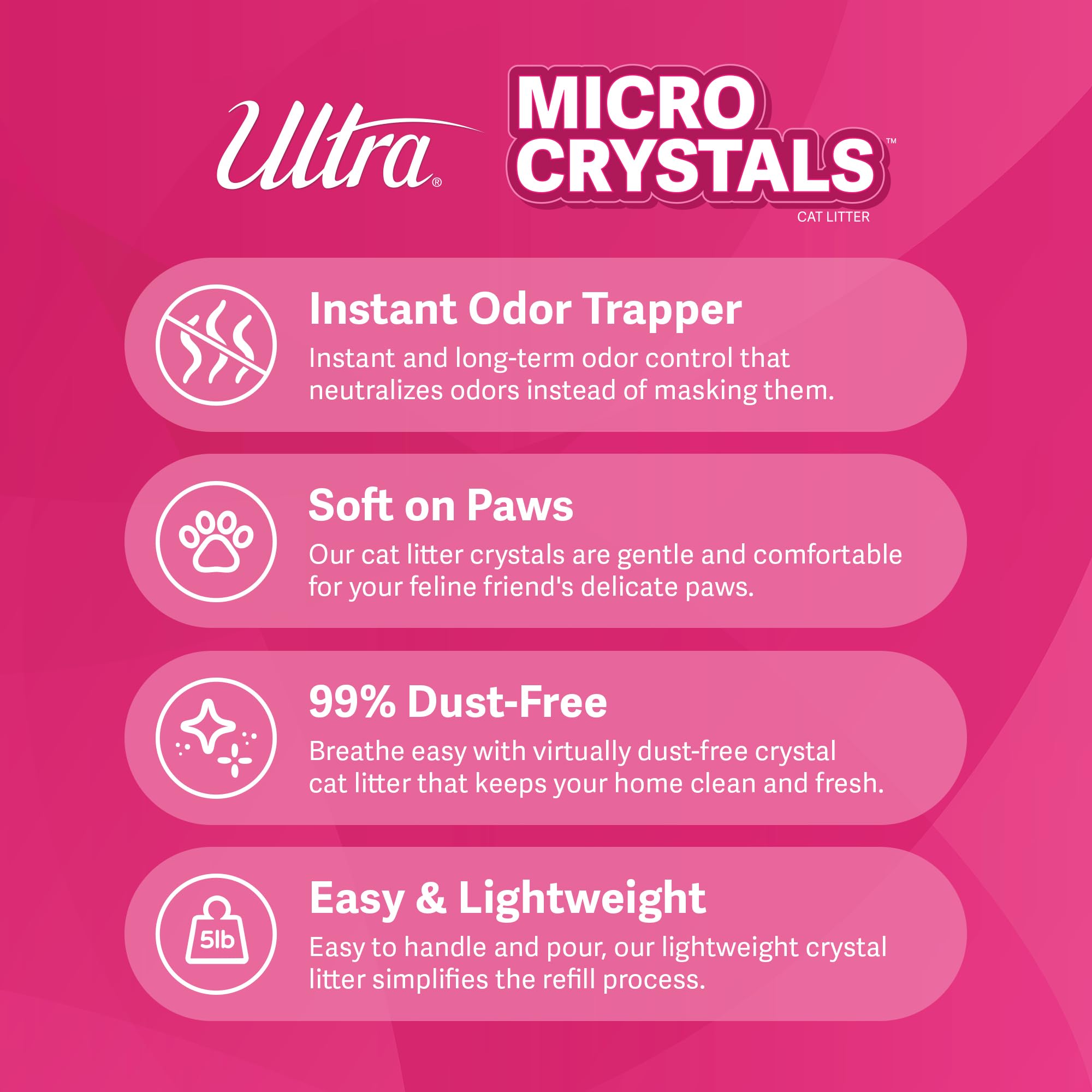 Ultra Micro Crystals Cat Litter 5 pounds