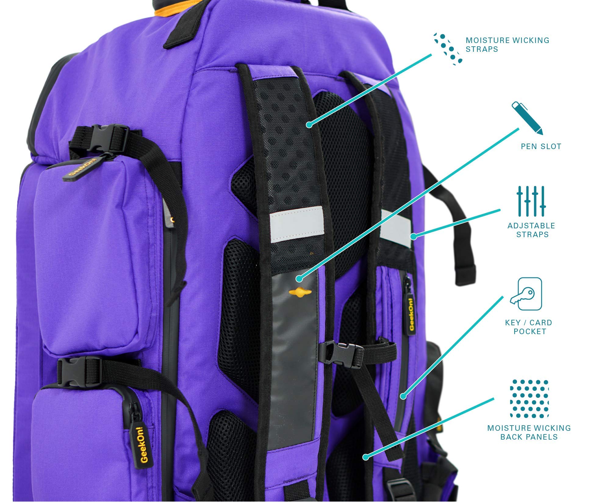 GeekOn Ultimate Boardgame Backpack - The Smartest Way to Carry Your Games - Expandable Multi-Functional Board Game Bag - Carry-on Compliant (Purple/Gold)