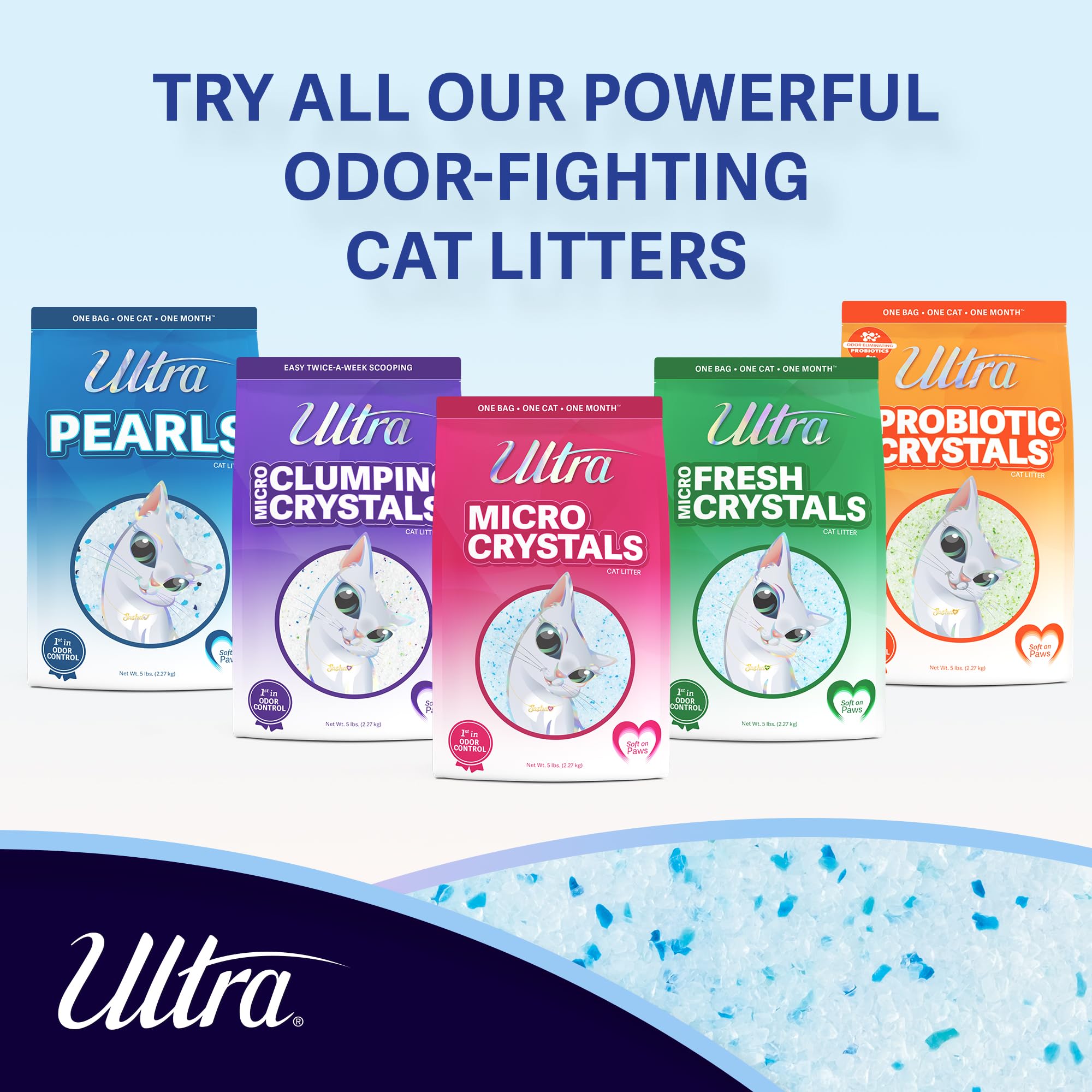 Ultra Micro Crystals Cat Litter 5 pounds