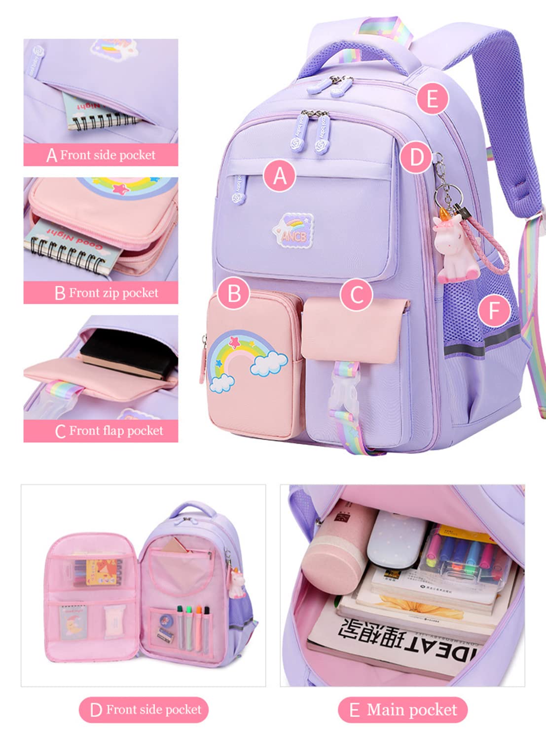 Travel Laptop Backpack Unicorn Waterproof Backpack School Laptop Bag Blue Medium
