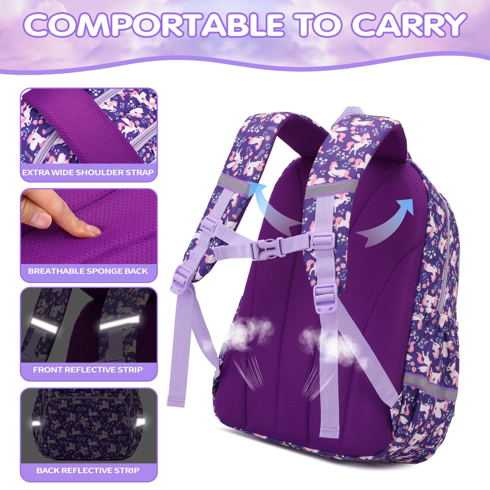 School Backpack Kids Set Middle Elementary Preschool Kindergarten with Lunch Bag & Pencil Case Bookbags for Boys Girls Teen (Unicorn-Navy Blue)