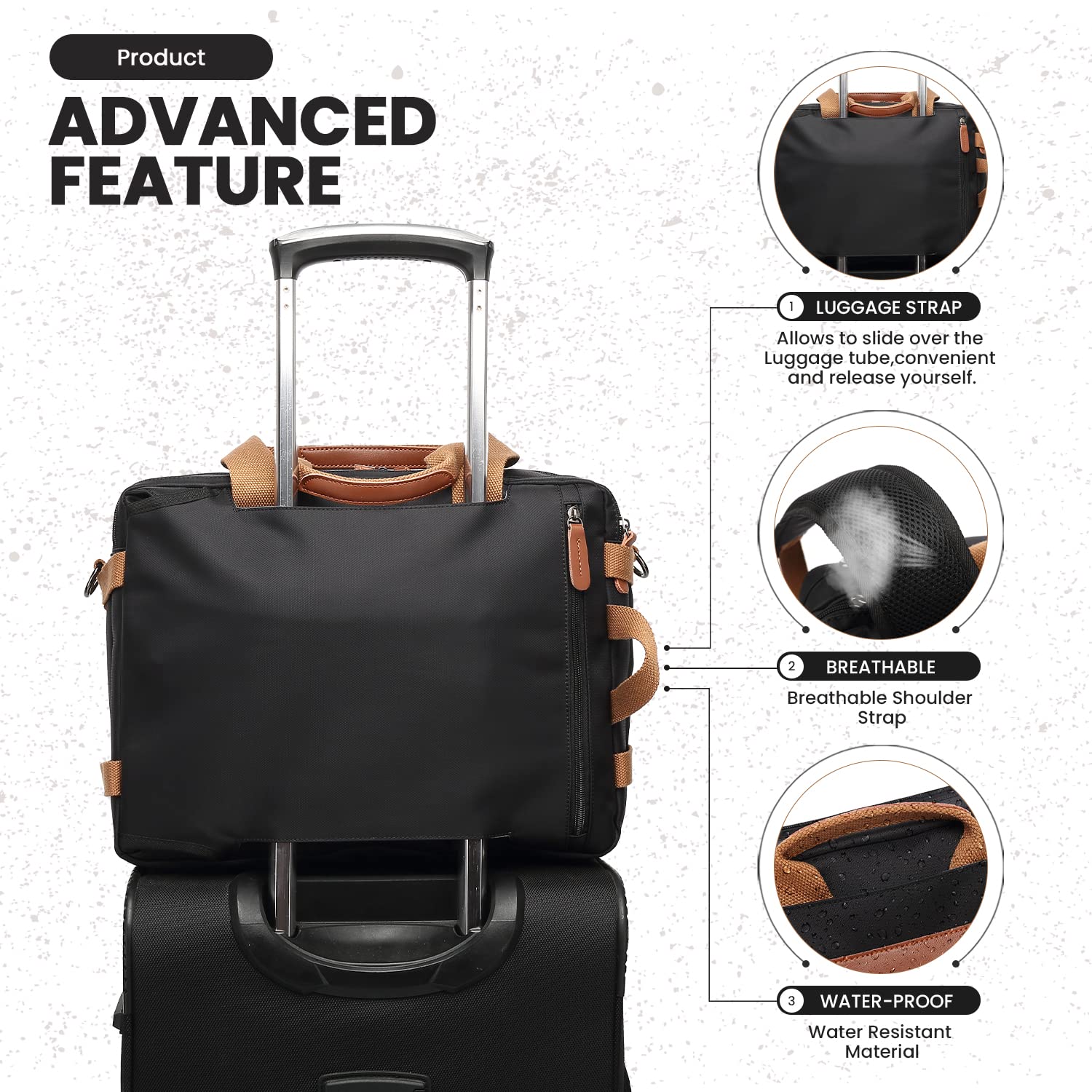 iTopschy Laptop Backpack, 15.6 Inch Convertible Business Travle Backpack Multi-Functional Waterproof Scratch-resistant Bag for Men Women Students Outdoors, Black