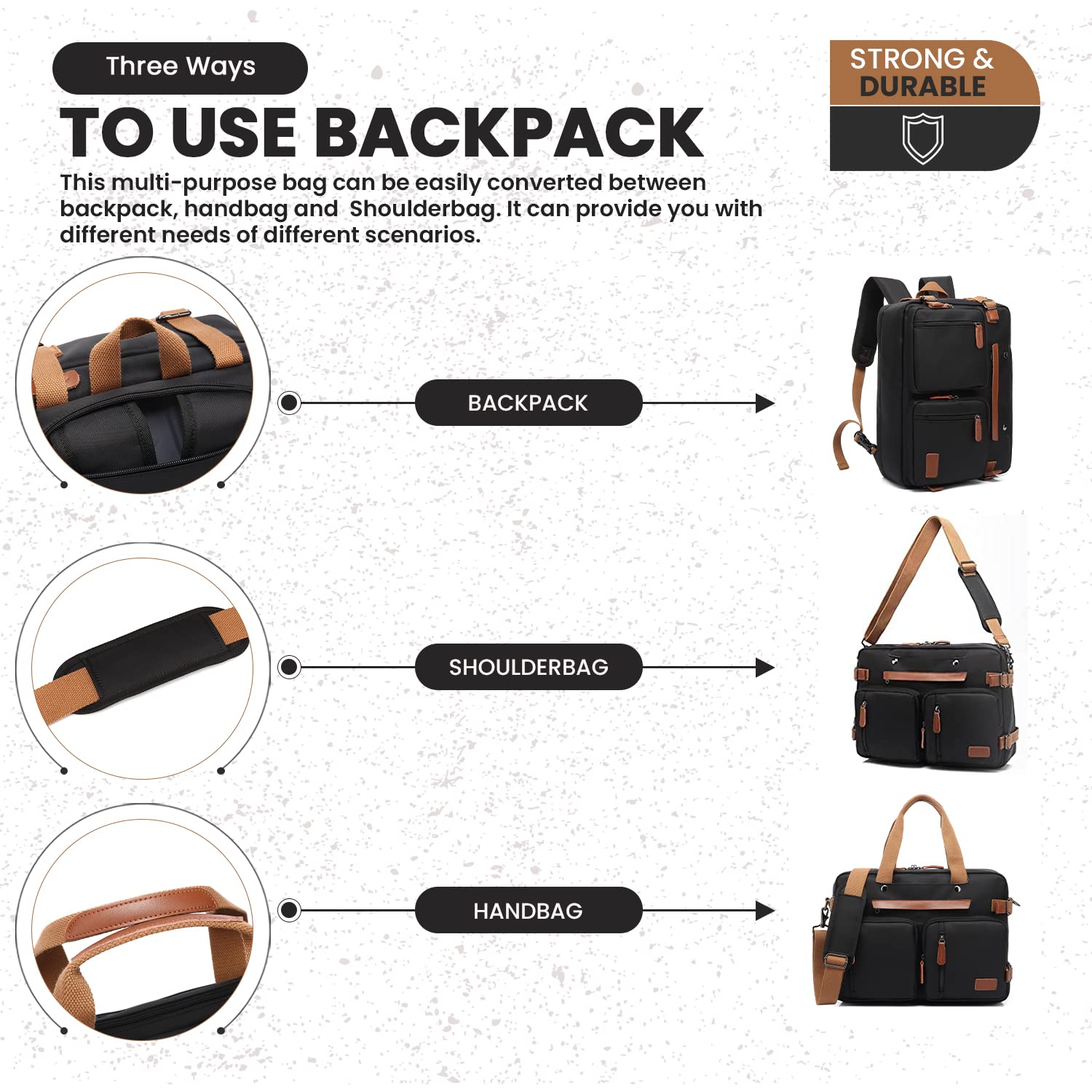 iTopschy Laptop Backpack, 15.6 Inch Convertible Business Travle Backpack Multi-Functional Waterproof Scratch-resistant Bag for Men Women Students Outdoors, Black