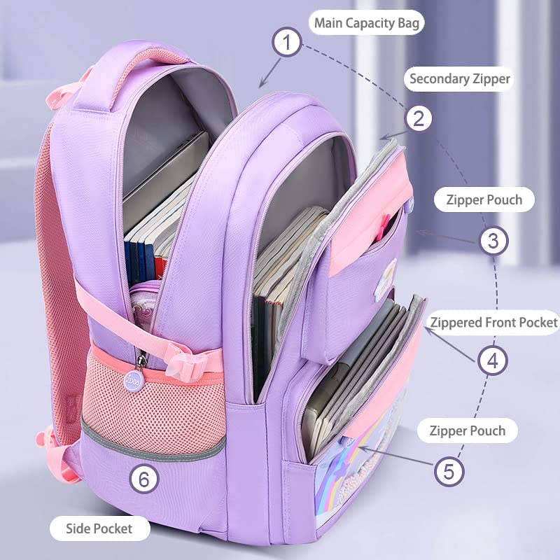 Aeafvot Cute Backpack Travel Backpacks Bookbag for Boys Girls Fashion Students School Bag Durable Water Resistant Rainbow Backpack Navy Large