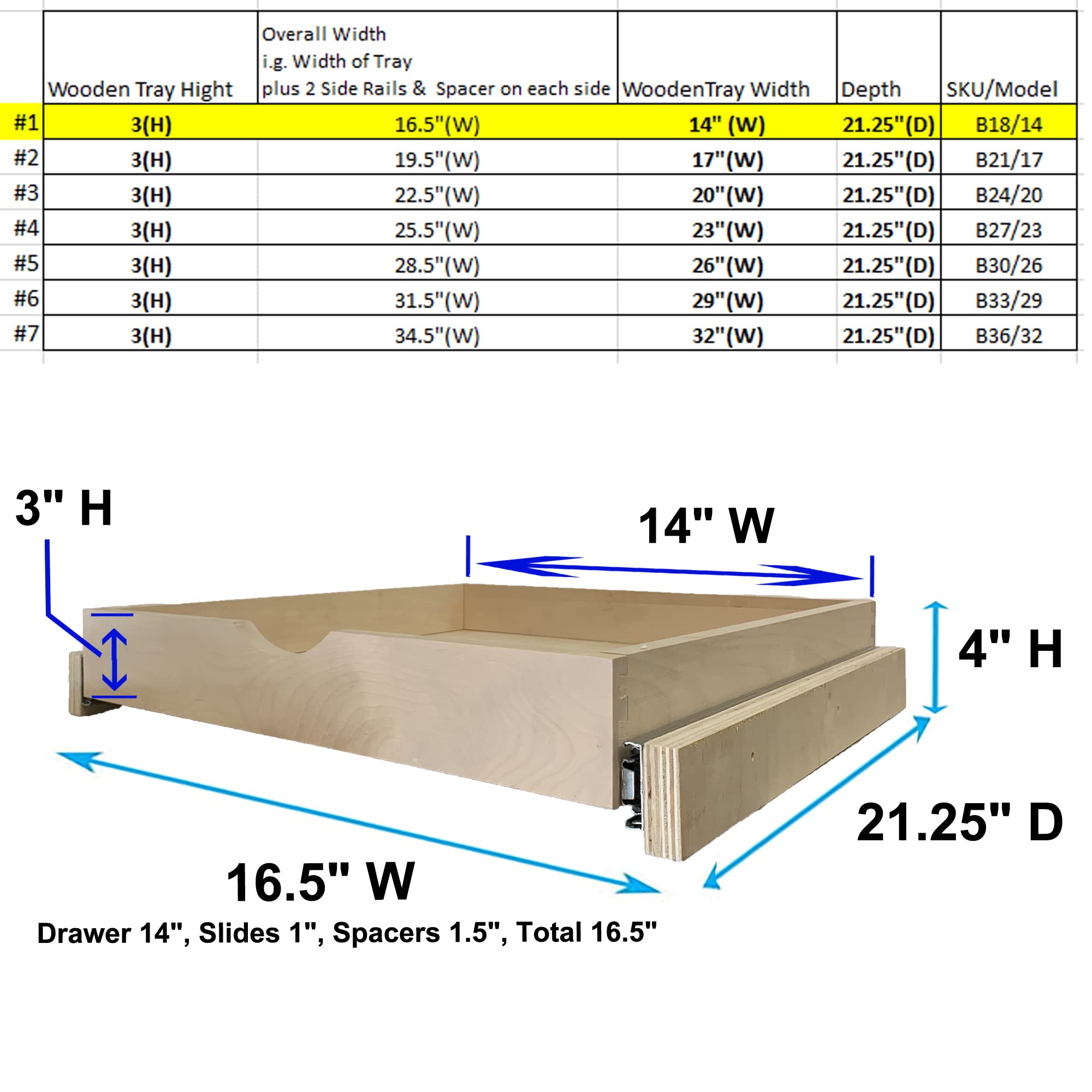 CabinetRTA Soft Close Assembled Ready Slide Out Cabinet Shelf Pull-Out Wood Drawer Storage 16.5"(W) x 21.25"(D) X 4"(H), Soft-Close Rail with Spacer(4 steps to install)