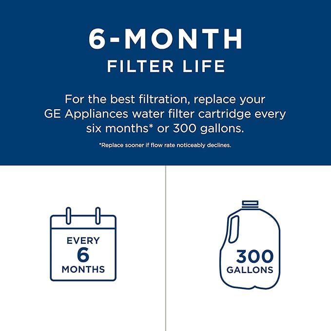 GE MWF Refrigerator Water Filter | Certified to Reduce Lead, Sulfur, and 50+ Other Impurities | Replace Every 6 Months for Best Results | Pack of 1