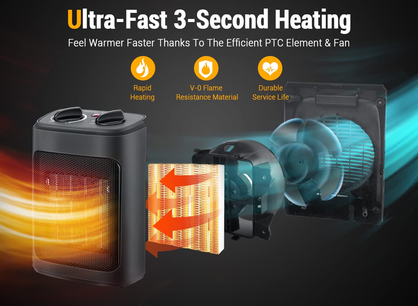 Space Heater, 1500W Electric Heaters Indoor Portable with Thermostat , PTC Fast Heating Ceramic Room Small Heater with Heating and Fan Modes for Bedroom, Office and Indoor Use