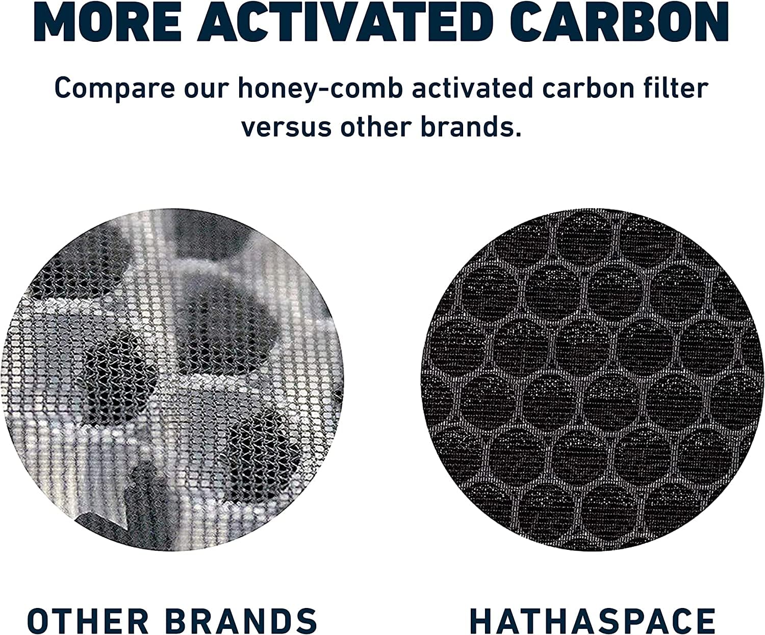 HATHASPACE Certified Replacement Filters for HSP001 Smart True HEPA Air Purifier, 1 Set, H11 True HEPA