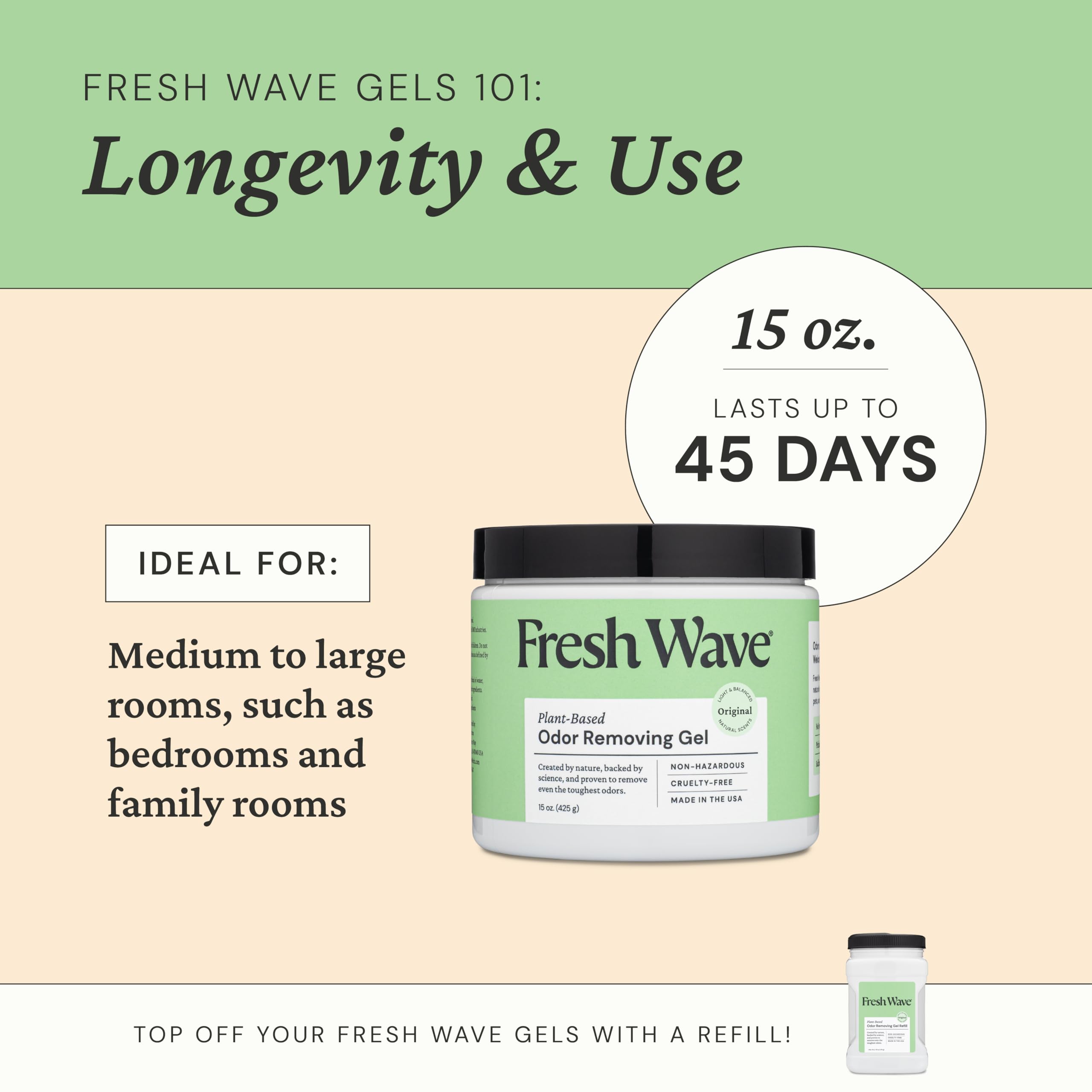 Fresh Wave Odor Removing Gel, 15 oz. | Pack of 2 | Odor Absorbers for Home | Safer Odor Relief | Natural Plant-Based Odor Eliminator | Every 15 oz. lasts 30-60 Days | For Cooking, Trash & Pets