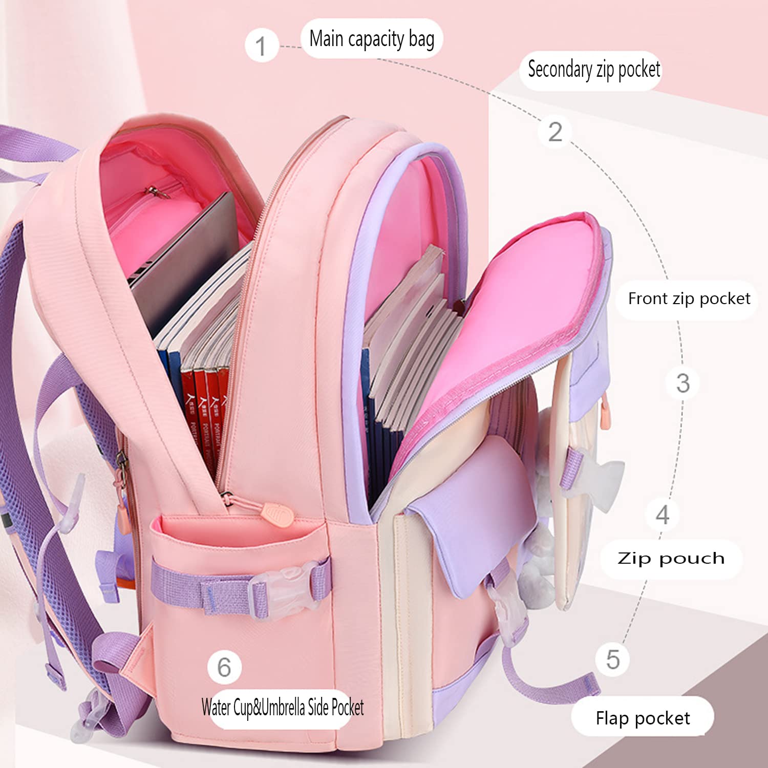 Stylifeo Bunny Backpack for Girls Cute Backpack Kawaii School Bookbag for Kindergarten Preschool Elementary(Purple for girl grades 3-6)