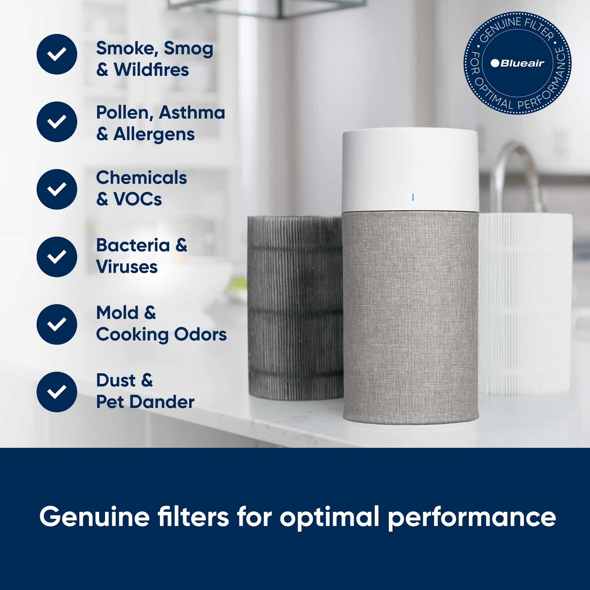 BLUEAIR Blue Pure 411 Auto, 411, 411+ Genuine Replacement Filter, Particle and Activated Carbon, fits Blue Pure 411 Auto, 411 and 411+ Air Purifiers